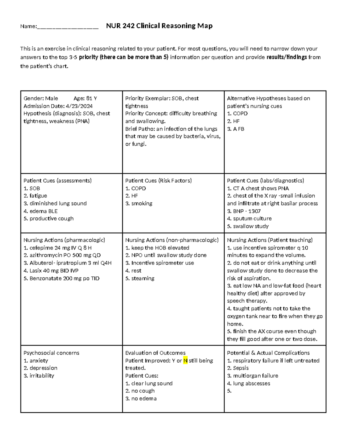 Clinical reasoning map - Name:____________________ NUR 242 Clinical ...