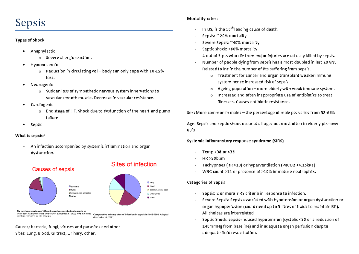 Sepsis - Sepsis Types of Shock Anaphylactic o Severe allergic reaction ...