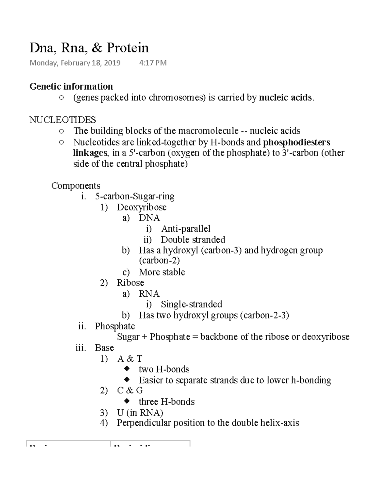 Chapter 3 - lecture notes - Dna, Rna, & Protein Monday, February 18 ...
