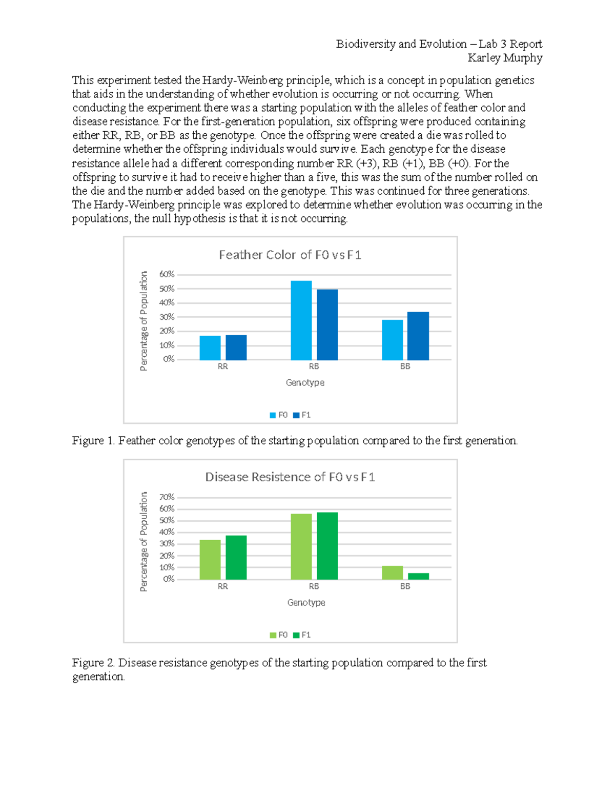 B&E Lab 3 - lab report - Karley Murphy This experiment tested the Hardy ...
