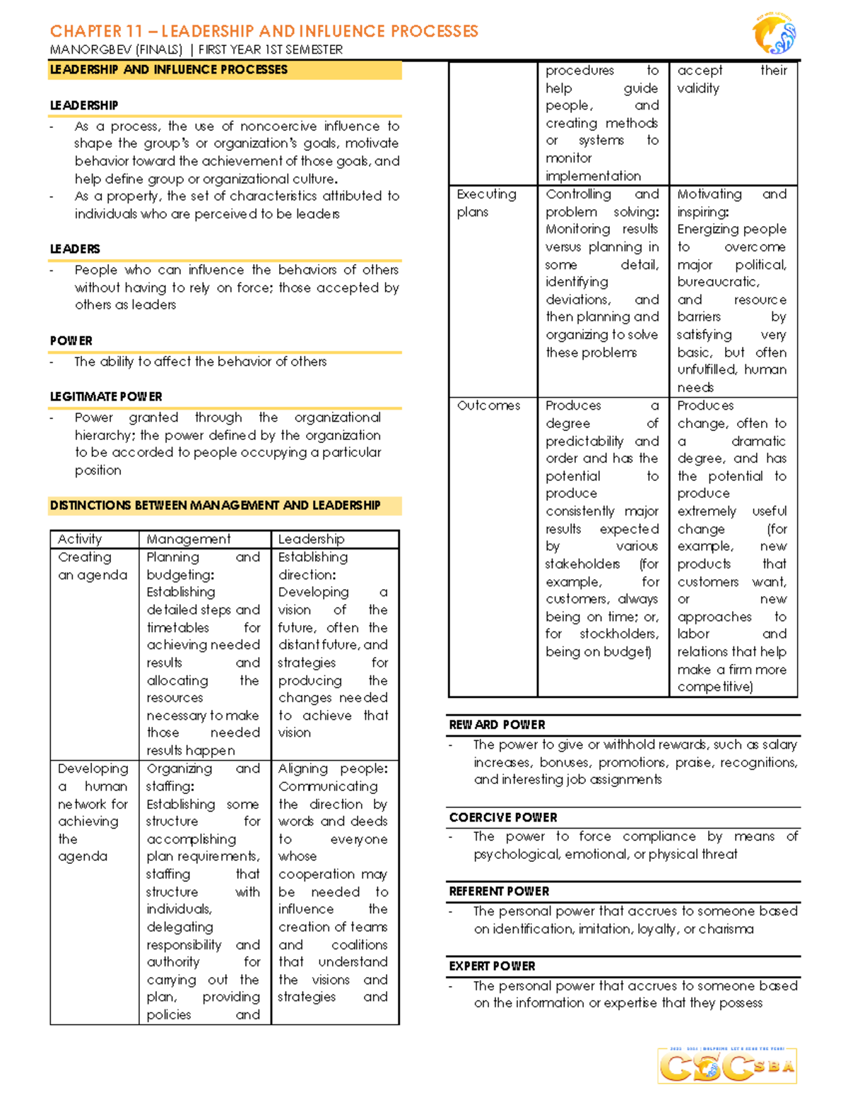 Hum a n Beh a vior in Org a niz a tions - CHAPTER 11 – LEADERSHIP AND ...