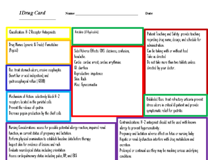 Exam 1 content - Practice Worksheets - CHRONIC OBSTRUCTIVE PULMONARY ...