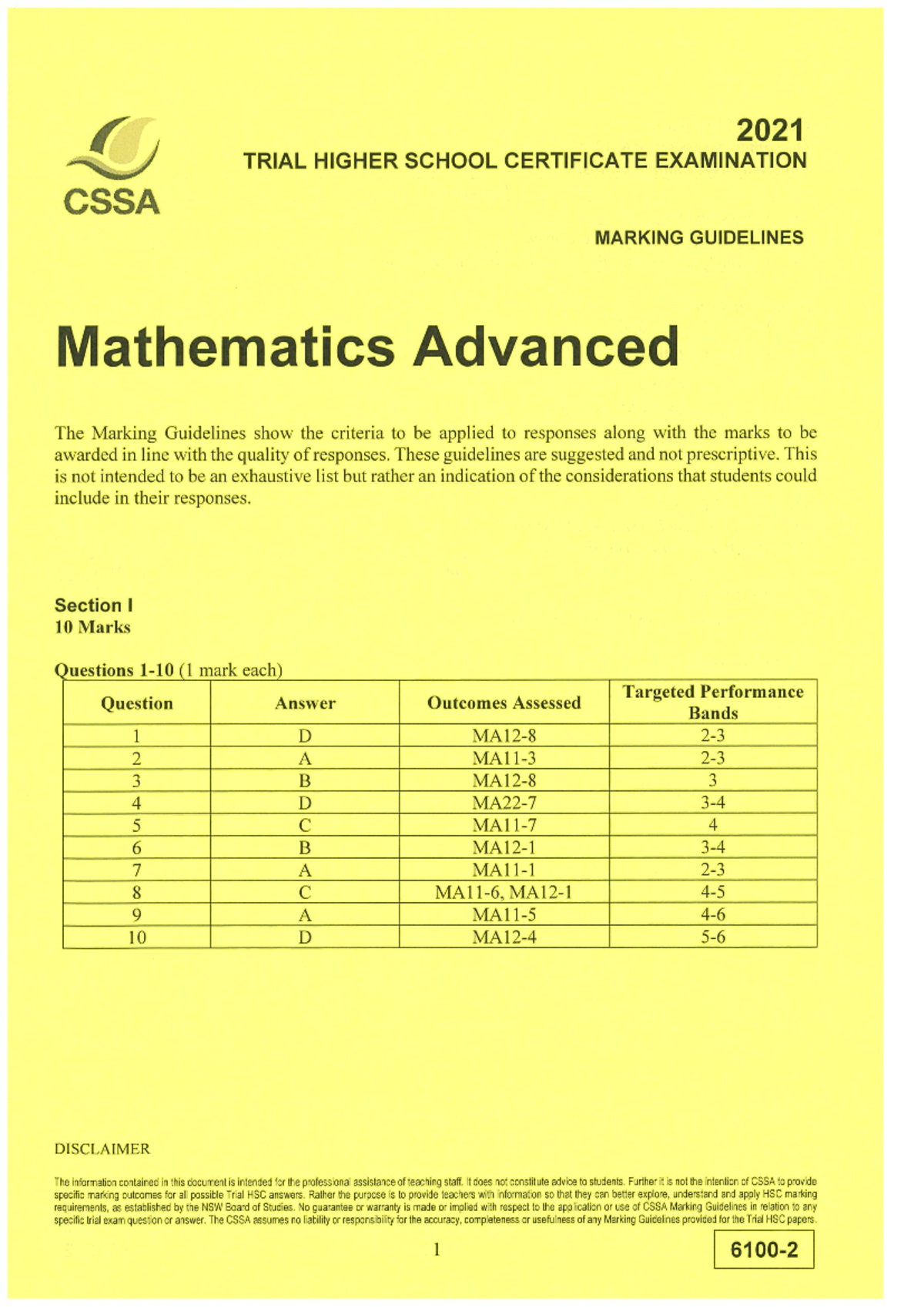 2021 CSSA Trial Paper - Solutions - Stage 3 - Studocu