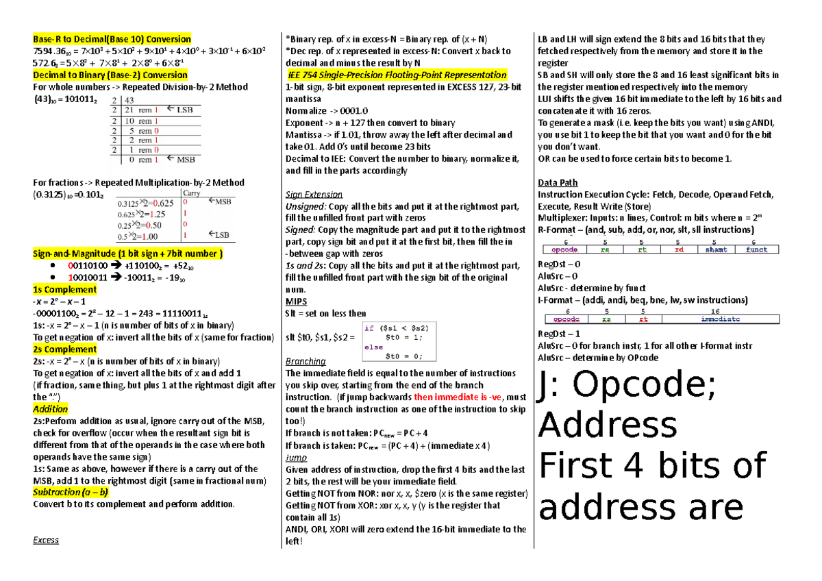 IT5002 Midterm Cheat Sheet - Base-R to Decimal(Base 10) Conversion 7594 ...