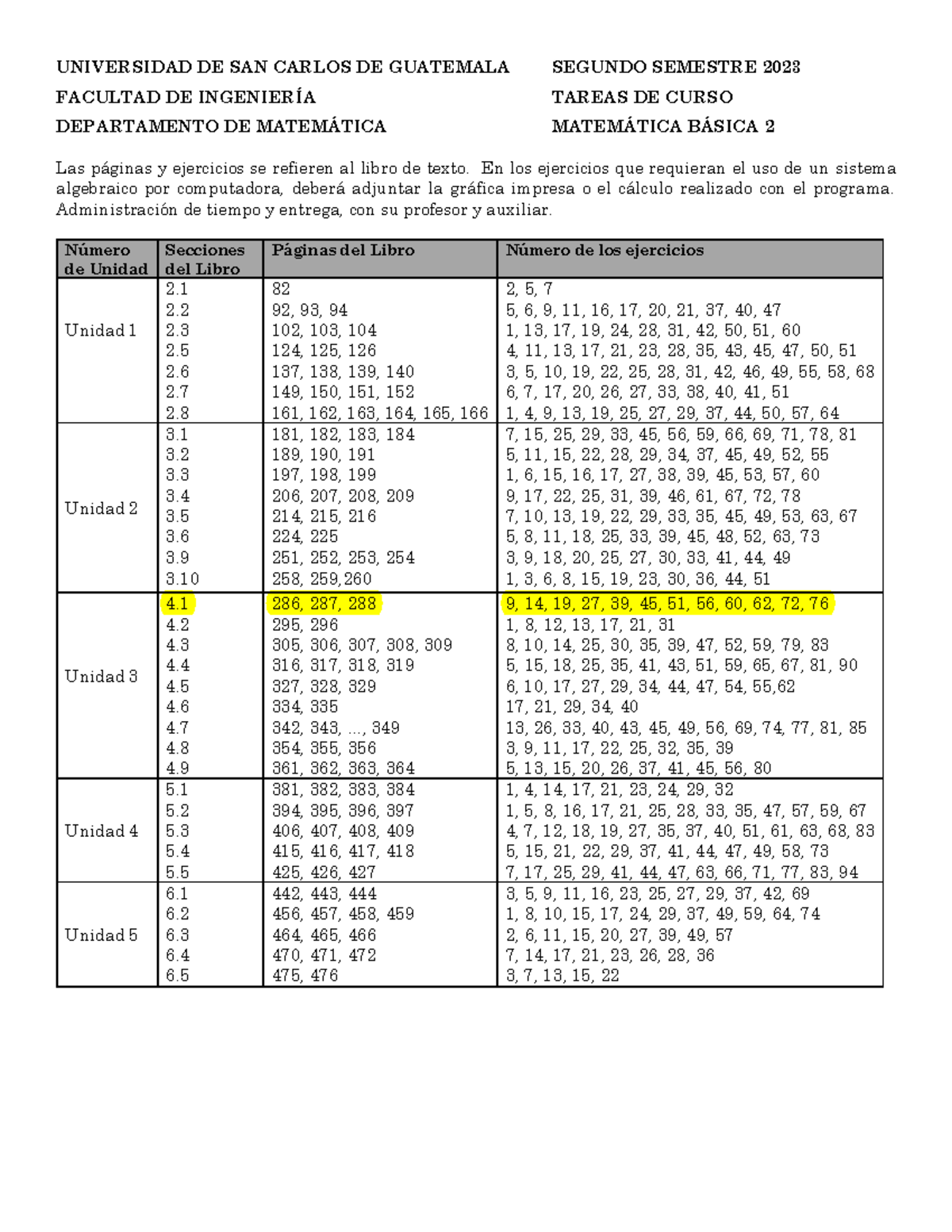 Tarea 15 I - FACULTAD DE INGENIERÕA TAREAS DE CURSO Las p·ginas y ...