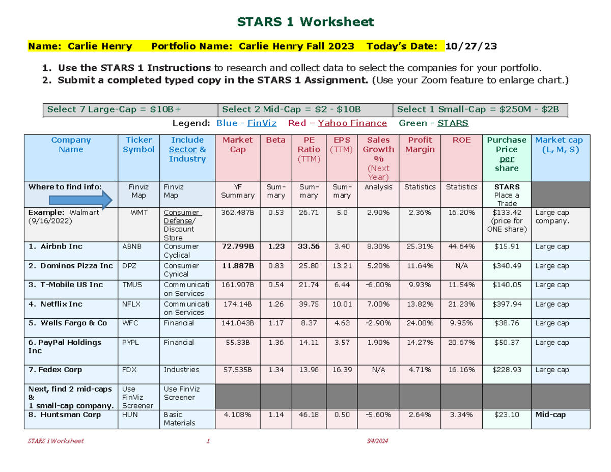 Stars 1 Worksheet - lecture notes help - STARS 1 Worksheet Name: Carlie ...