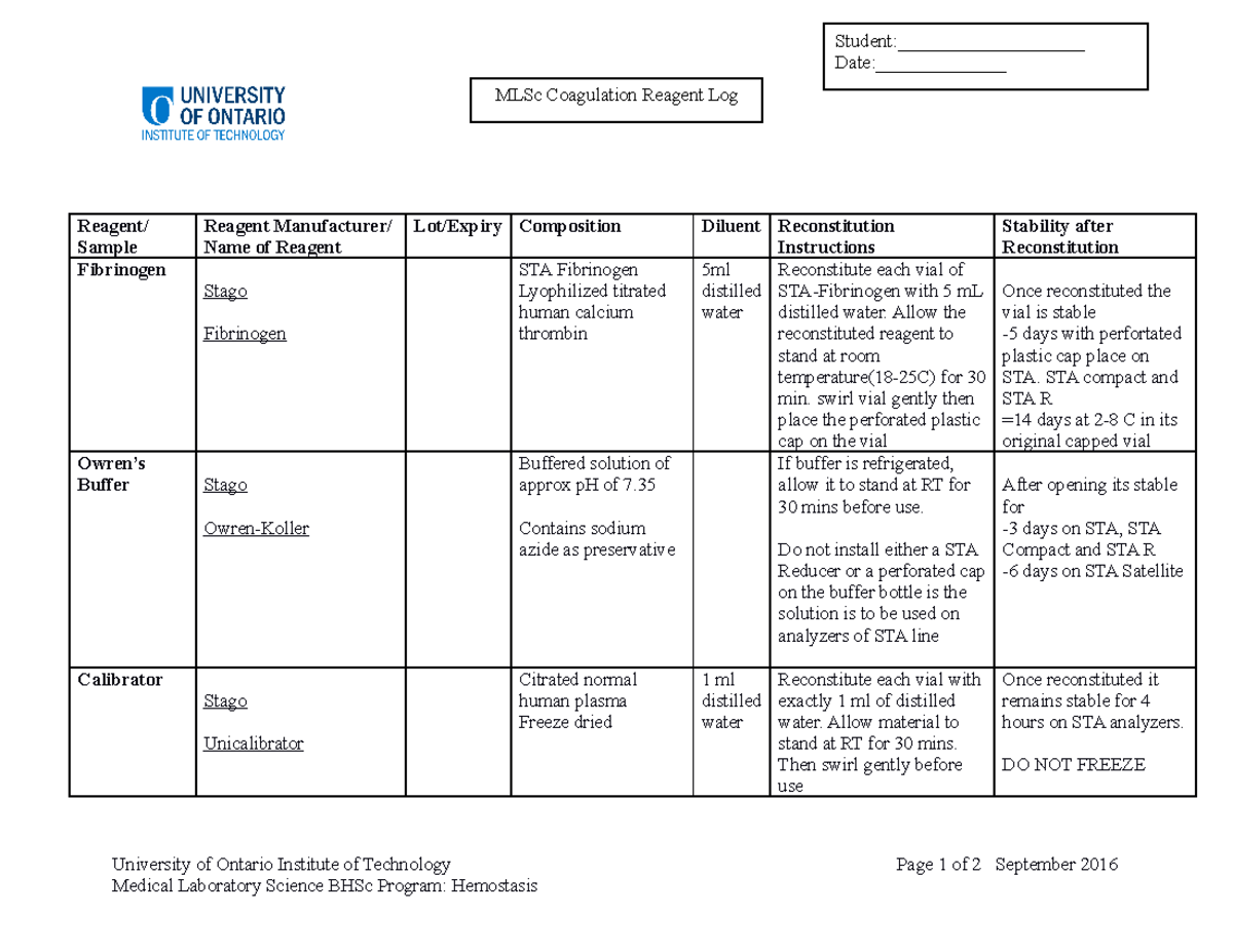 Coag reagent log 2 - Reagent/ Sample Reagent Manufacturer/ Name of ...