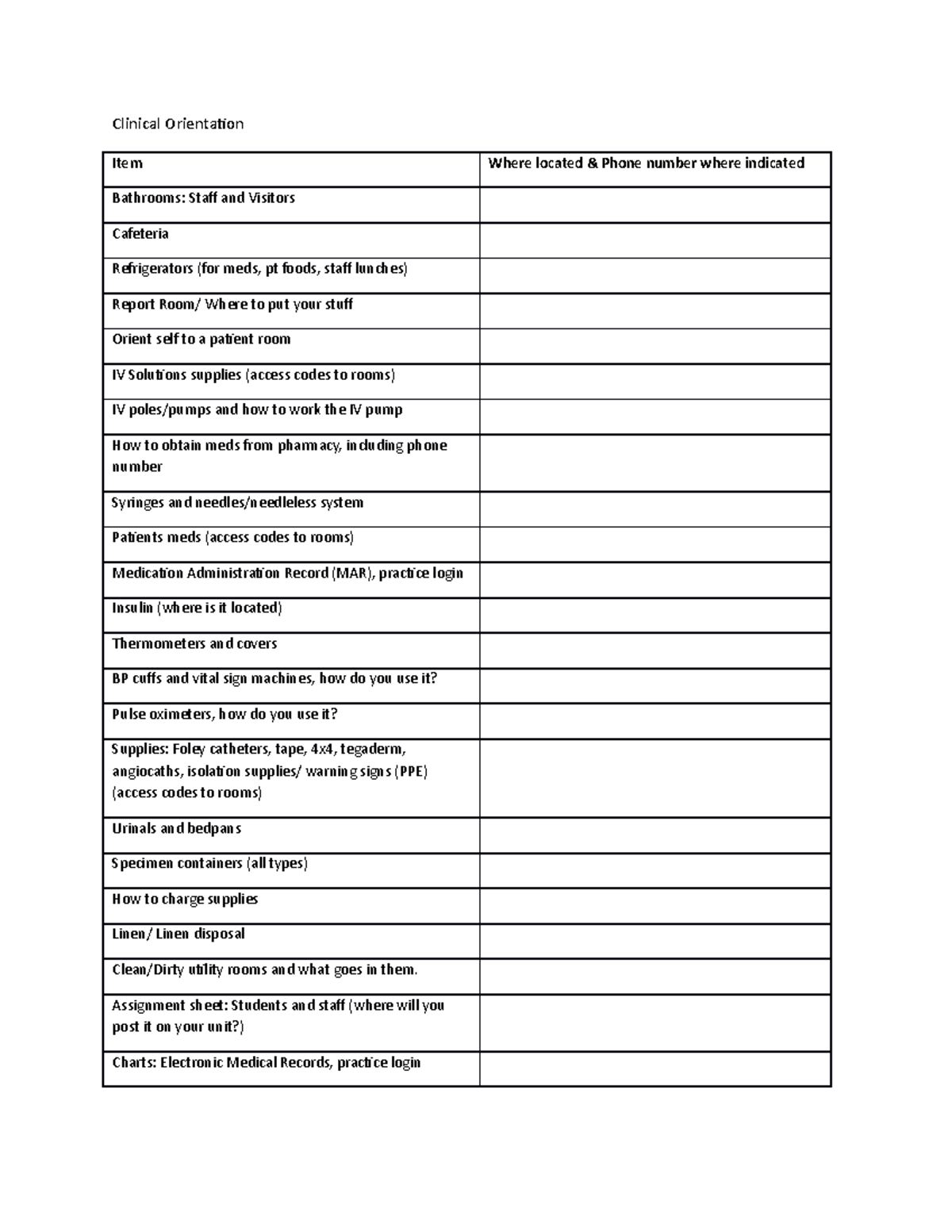 Clinical+Orientation+scavenger+hunt - Clinical Orientation Item Where ...