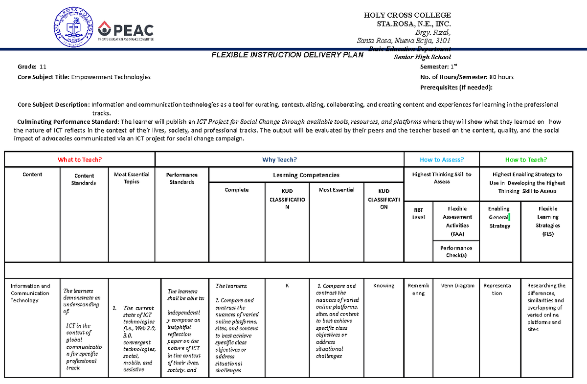 FIDP Empowerment Technologies - FLEXIBLE INSTRUCTION DELIVERY PLAN ...