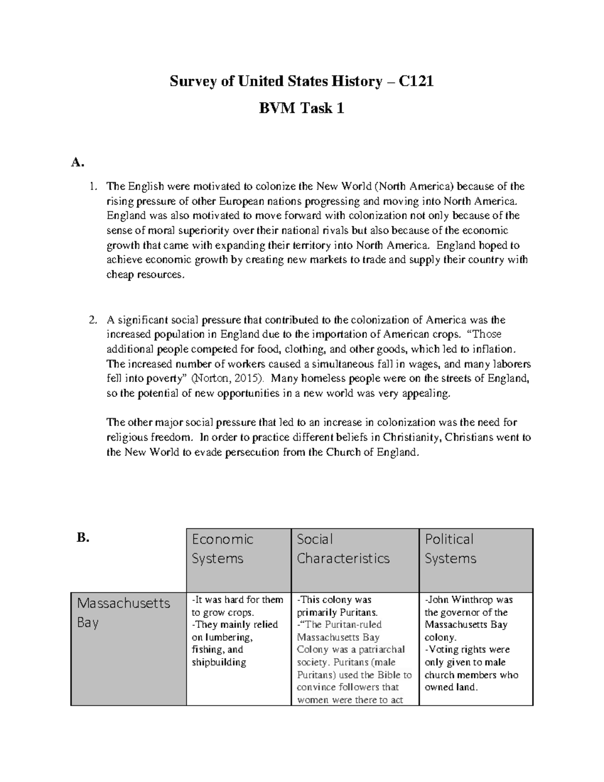 BVM TASK 1 - Task 1 of Survey of United States History - Survey of ...