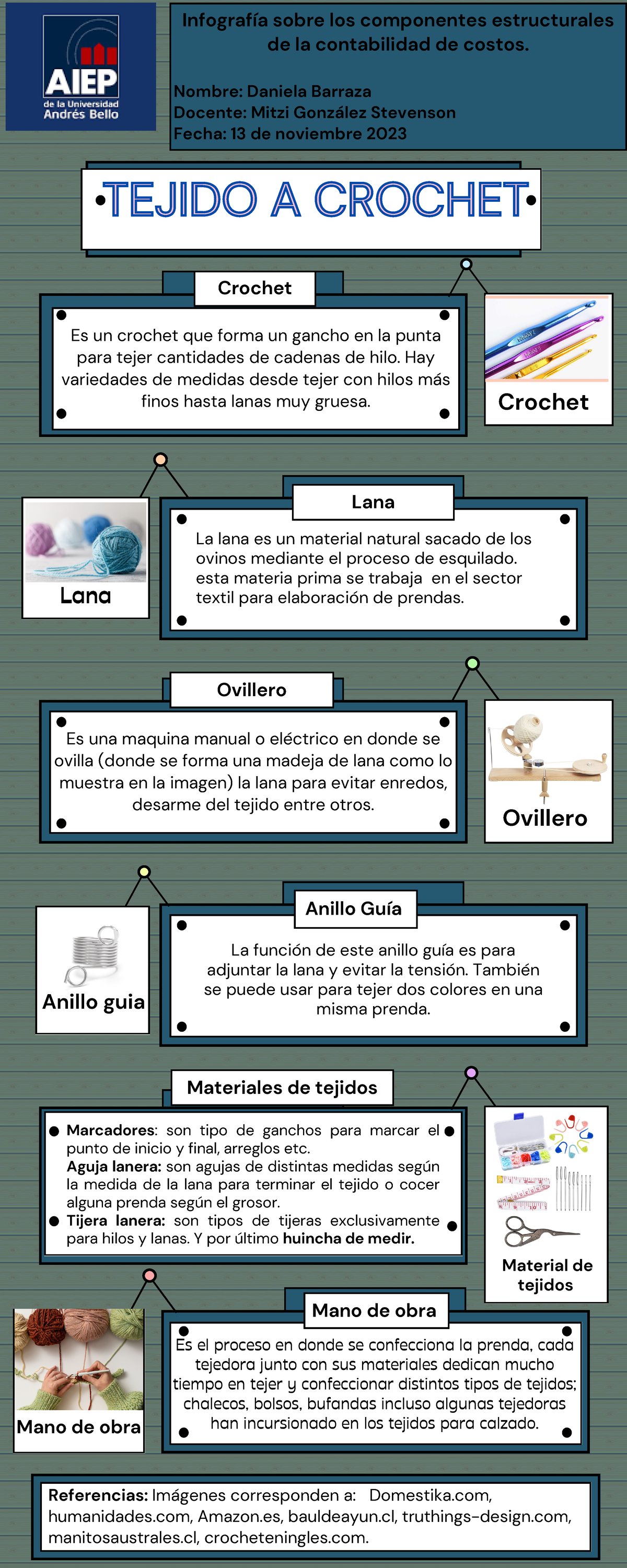 Daniela Barraza Infografia Semana 1 - Es un crochet que forma un gancho ...
