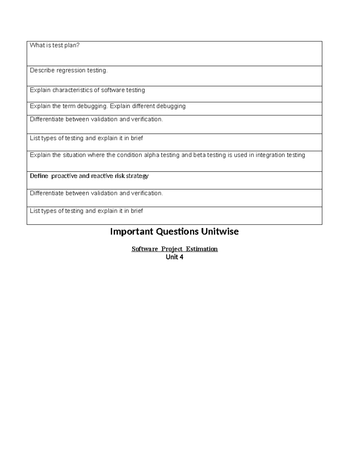Software QB 4 - What is test plan? Describe regression testing. Explain ...