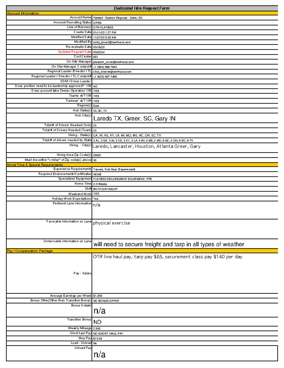 Dedicated Hire Request Form - Nov 16 2022 - 2023-12-03T173356 - Account Information Account Name ...