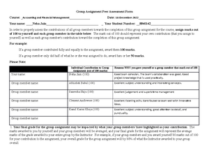 Assignment 5 - PROG8590-Sec Relational Databases ASSIGNMENT 5 Question 1: [ 10 pts] 1. Write a ...
