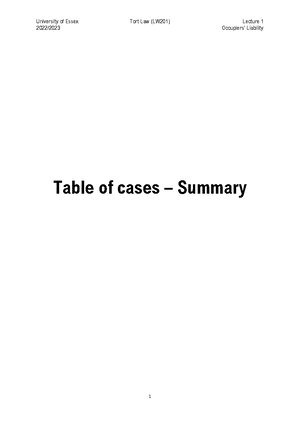 The three-stage Caparo test is no longer suitable to establish a duty ...