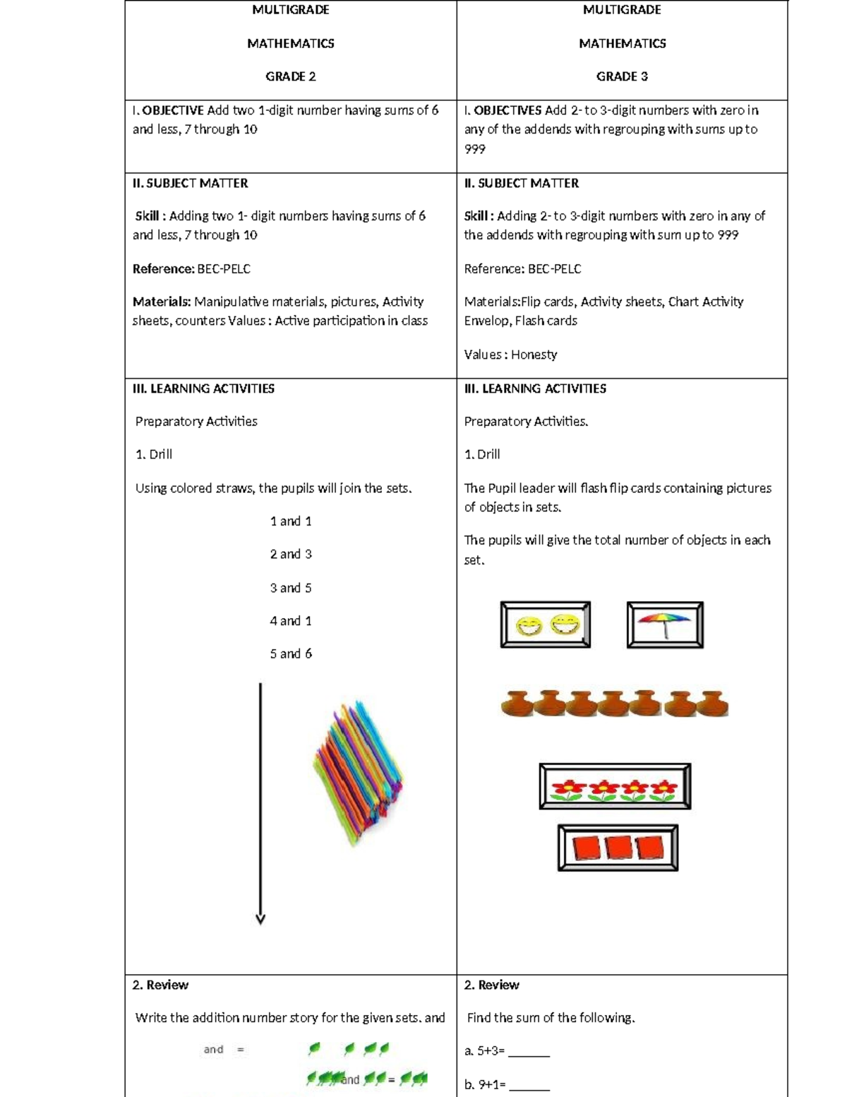 Multigrade-DLP- Mairen 2 - MULTIGRADE MATHEMATICS GRADE 2 MULTIGRADE ...