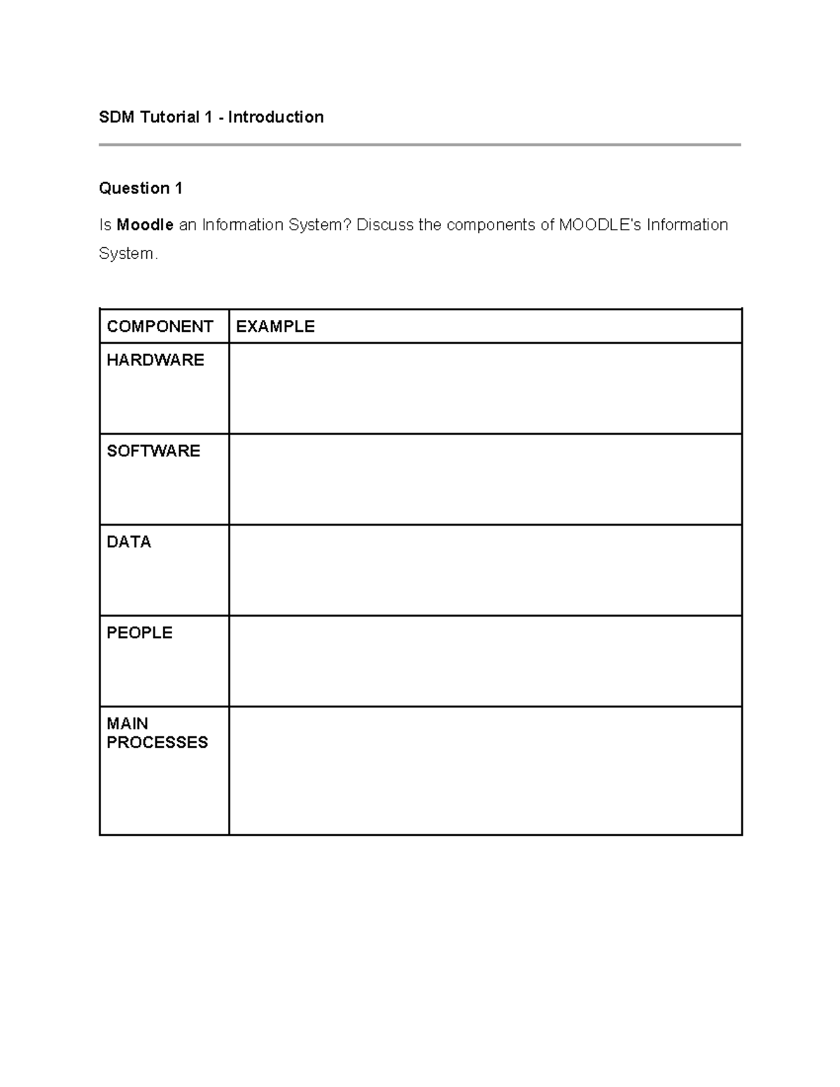 SDM Tutorial 1 - SDLC - t28 & 29 - SDM Tutorial 1 - Introduction Question 1 Is Moodle an ...