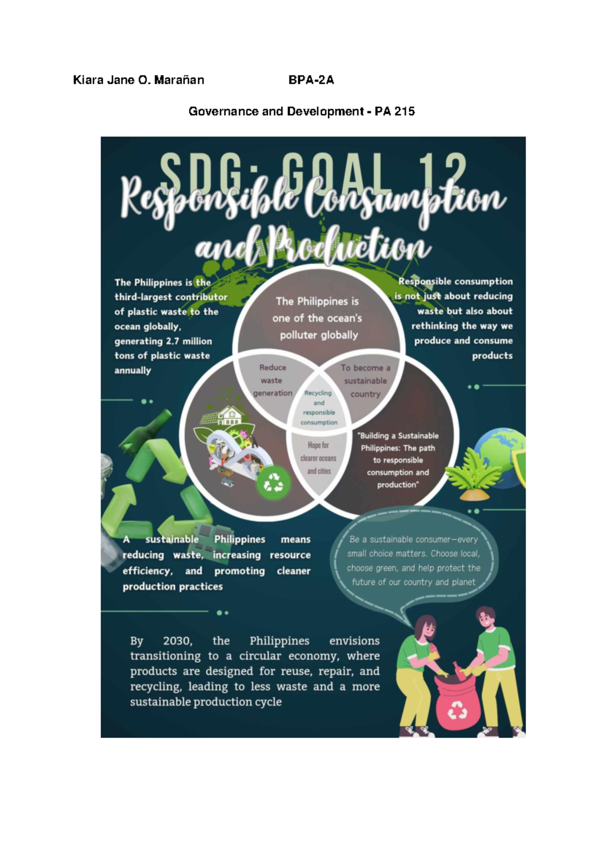 SDG12 Summary in Ph - Kiara Jane O. Marañan BPA-2A Governance and ...