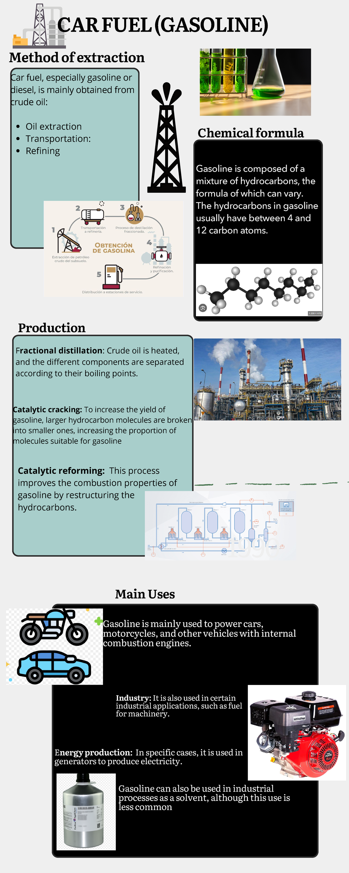 Car fuel (gasoline) - Poster - Chemical formula 1990 La energía eólica ...