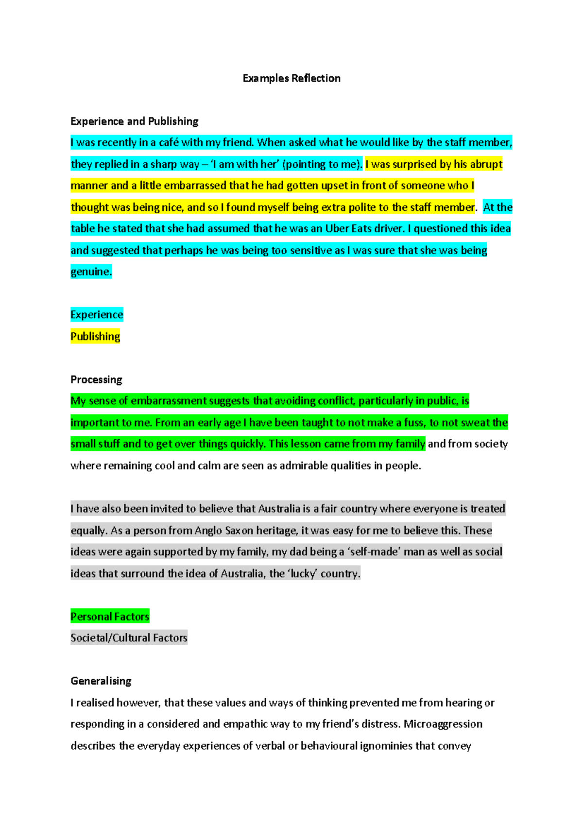 Example Reflection - Examples Reflection Experience and Publishing I ...