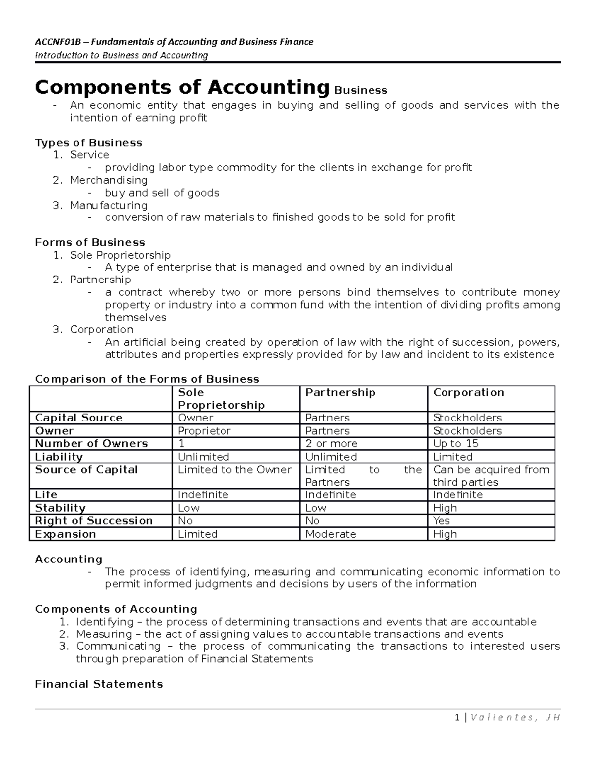 Introduction to Accounting and Financial Statements 2ea9fd4983439 ...