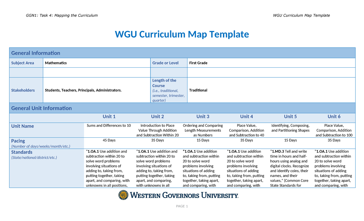 WGU Curriculum Map - Length of the Course (i., traditional, semester ...