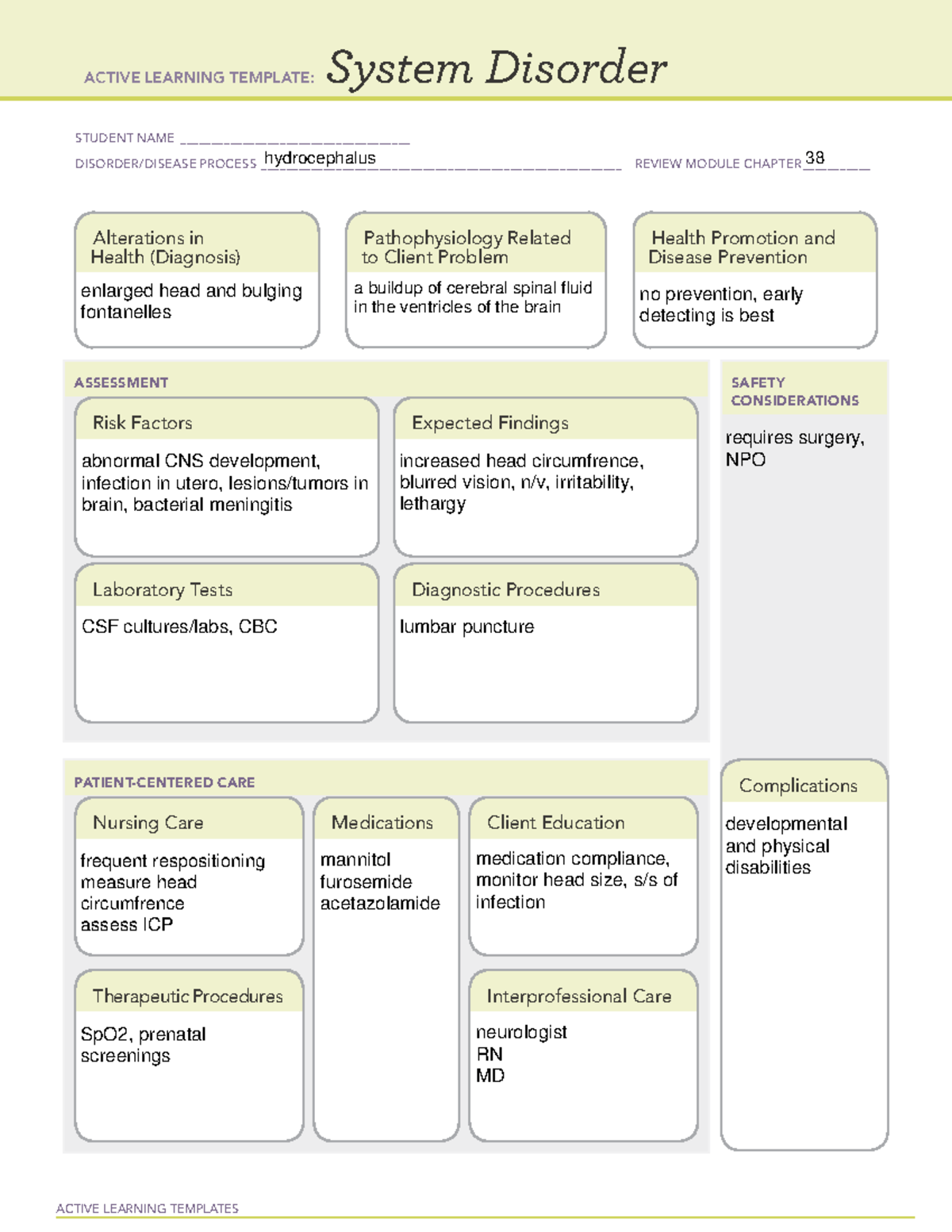 Hydrocephalus ati - ACTIVE LEARNING TEMPLATES System Disorder STUDENT ...