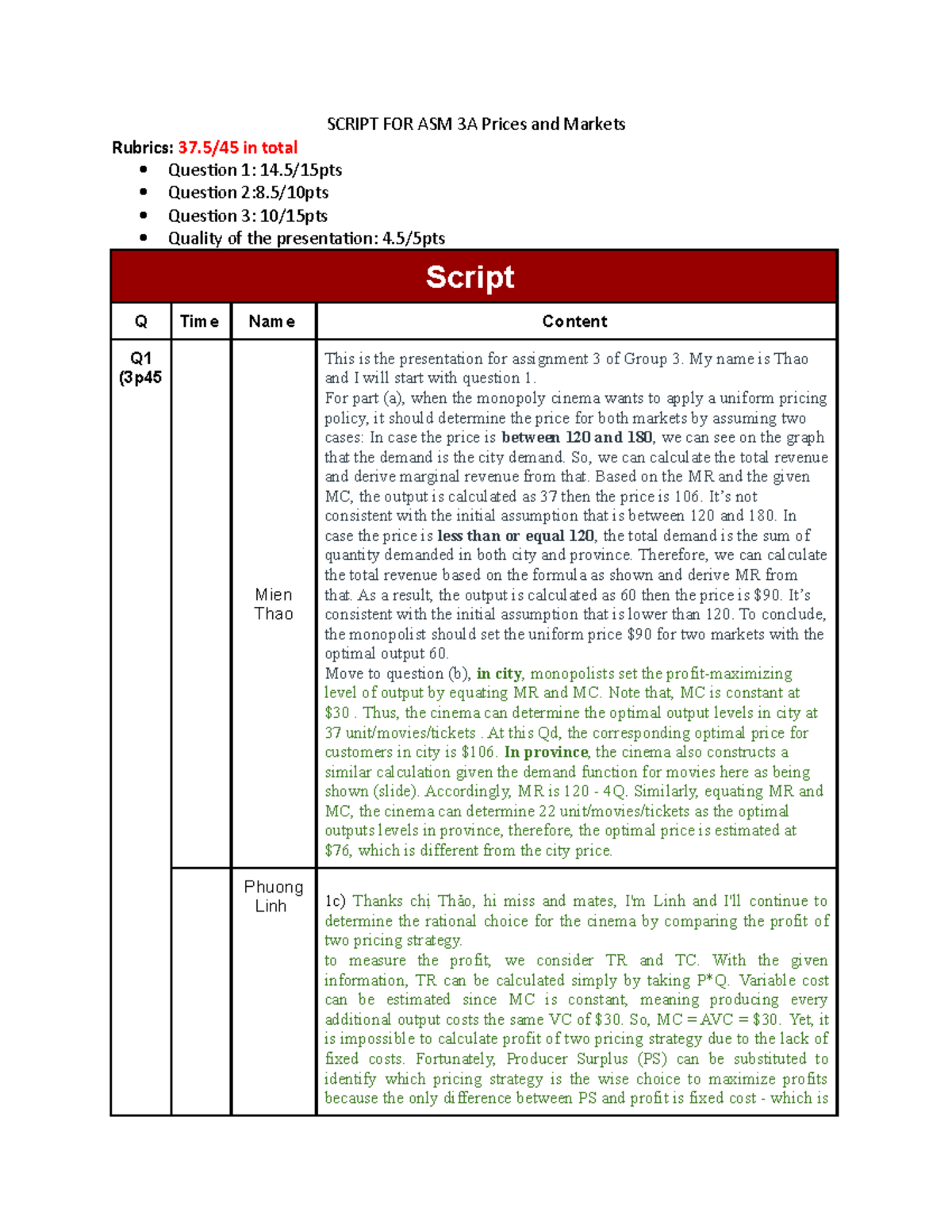 Asm-3A-83 - nothing - SCRIPT FOR ASM 3A Prices and Markets Rubrics: 37/ ...