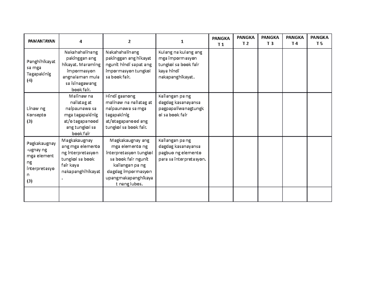 Pamantayan_Book Fair - PAMANTAYAN 4 2 1 PANGKA T 1 PANGKA T 2 PANGKA T ...