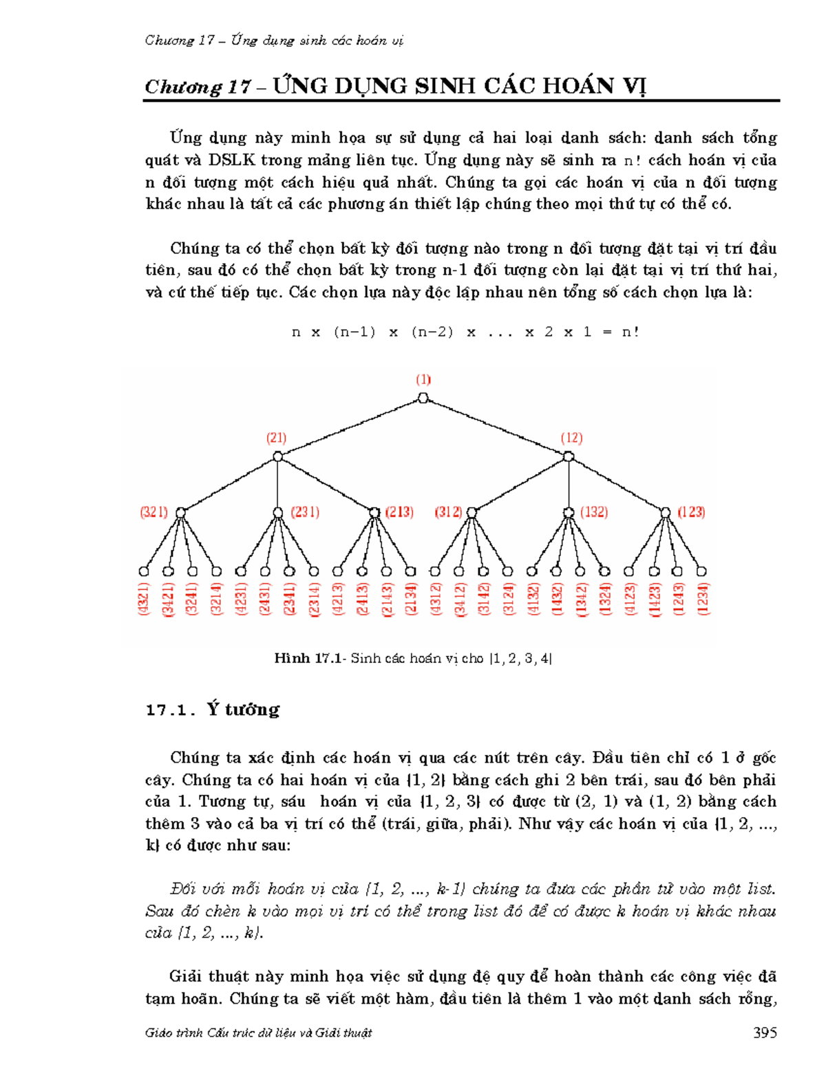 CTDL 2005 chuong 17 - fsafafafaf - Organizational Behavior - Studocu