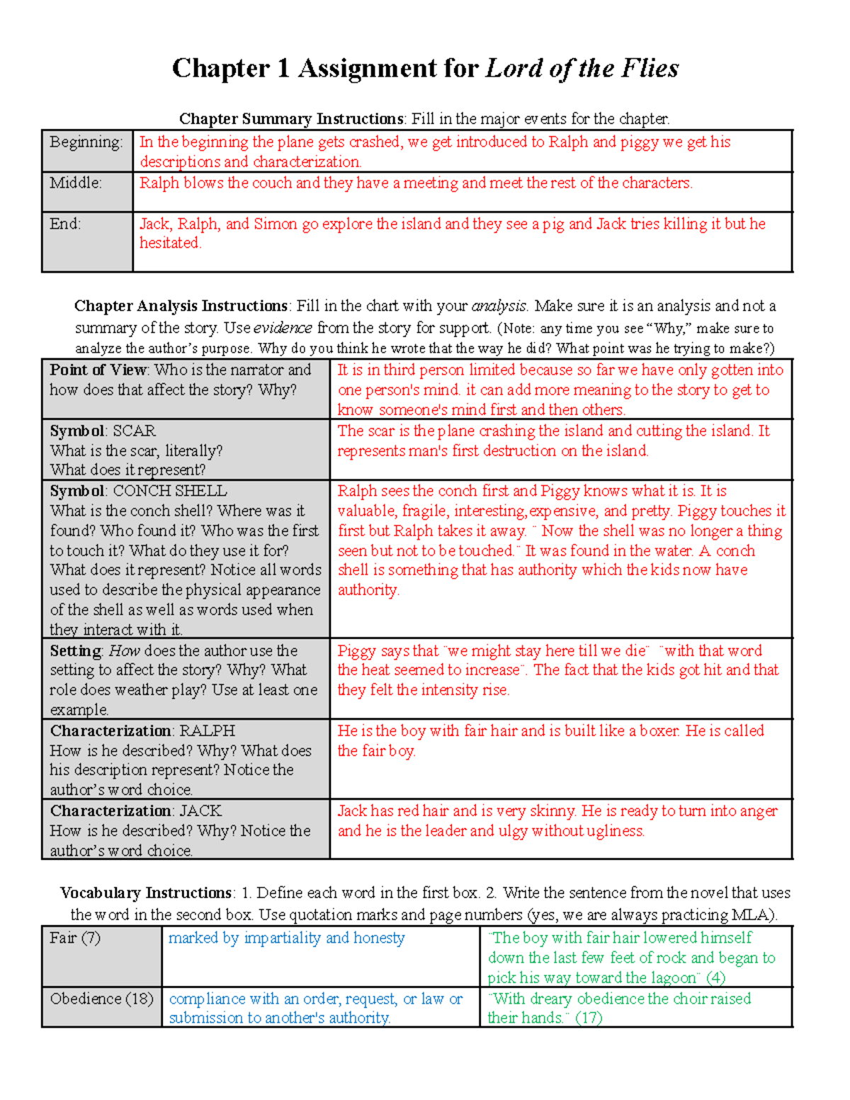 Chapter 1 Summary, Analysis, and Vocab - Chapter 1 Assignment for Lord ...