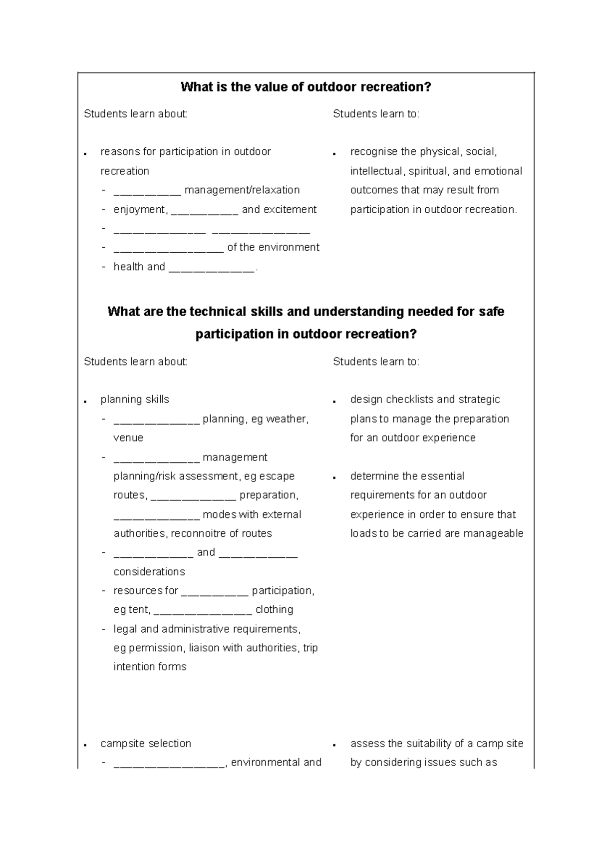Outdoor Rec blank syllabus - What is the value of outdoor recreation ...