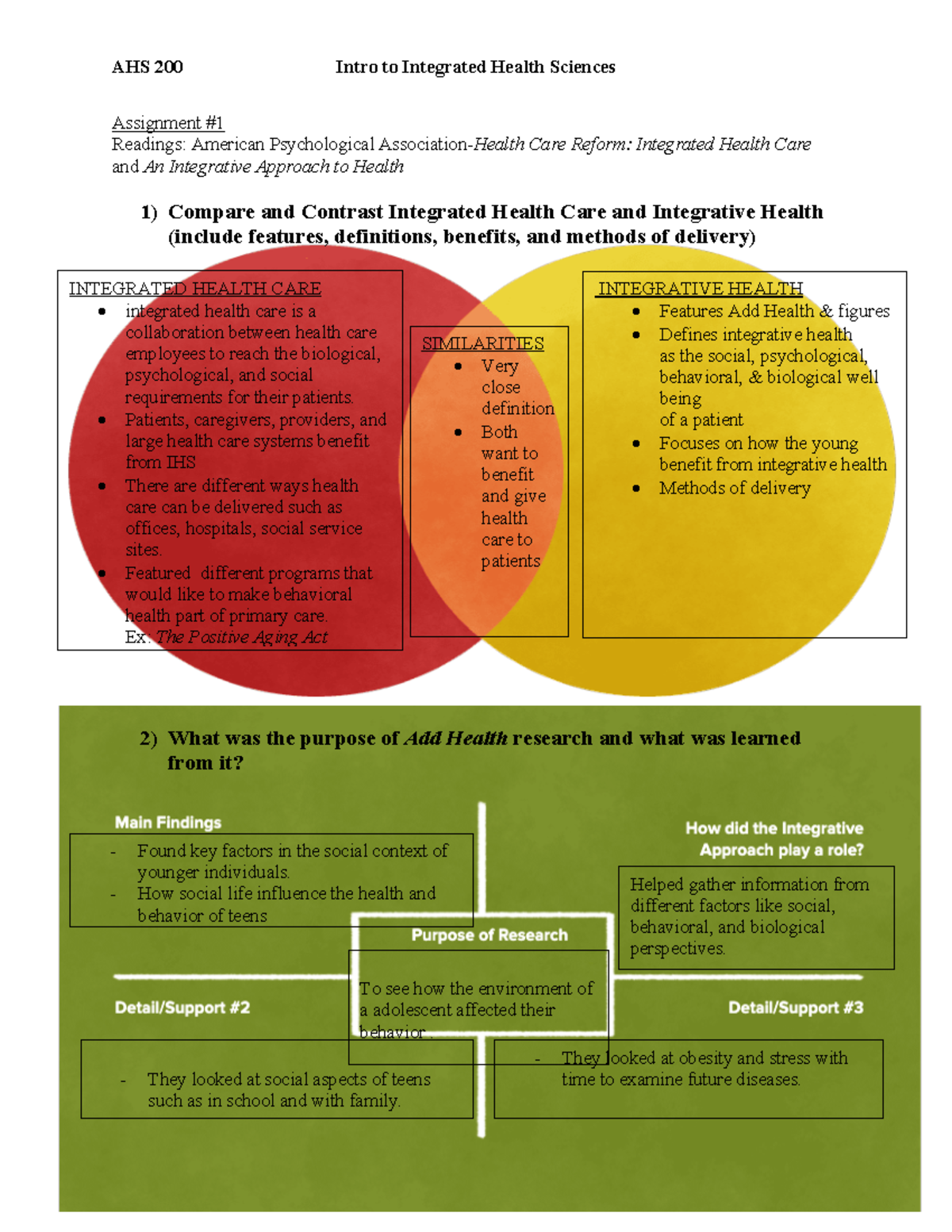 AHS200 Assignment#1 - Applied health science 200 assignment. Care team ...