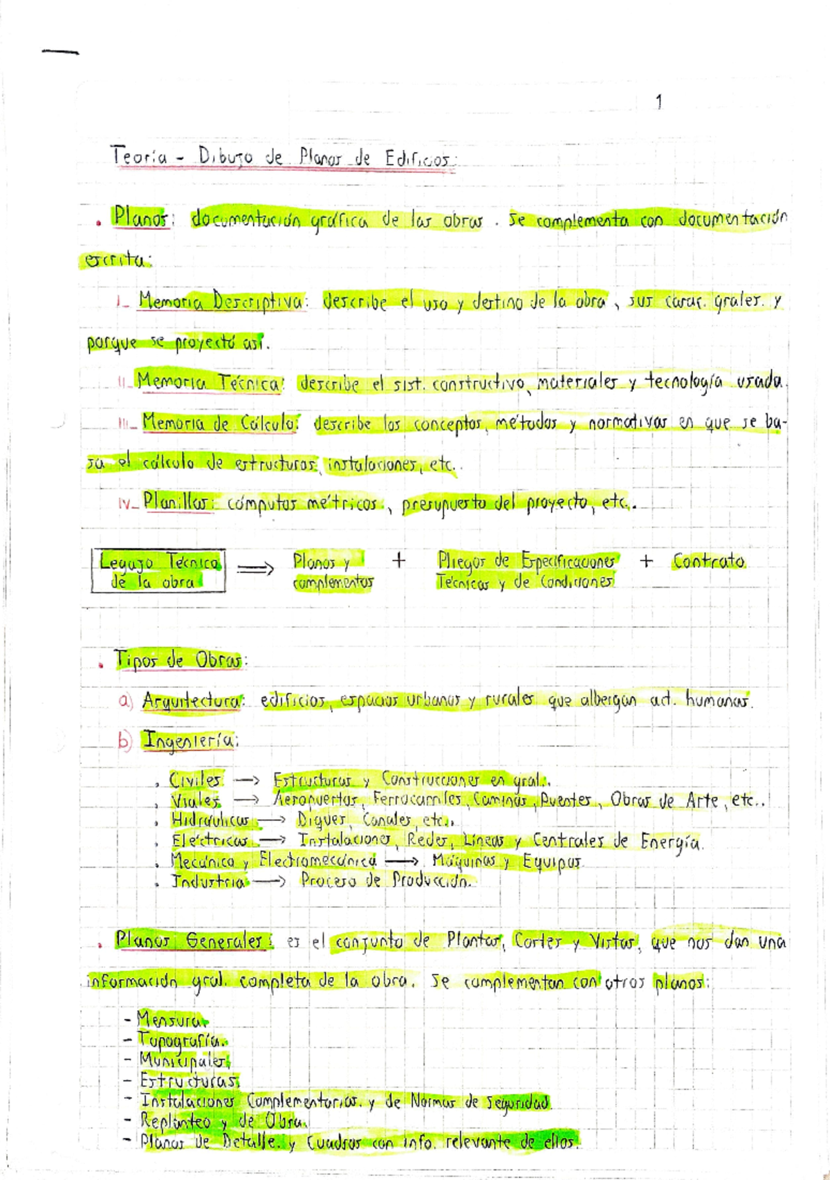 Resumen Planos CE - 1 Teorla D Je Plongr de Edifico Planosdocumentucidn qrdfica de lur obrr. Se ...