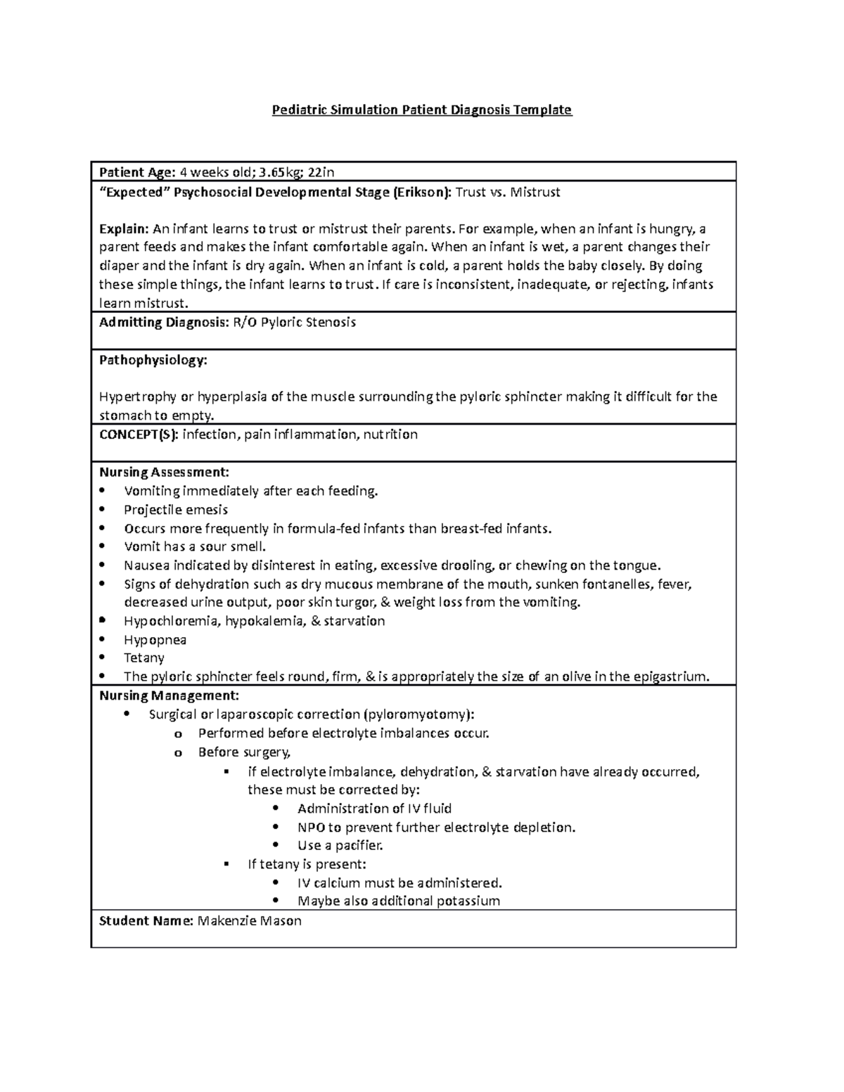 Pediatric Simulation Patient Diagnosis Template - Mistrust Explain: An ...