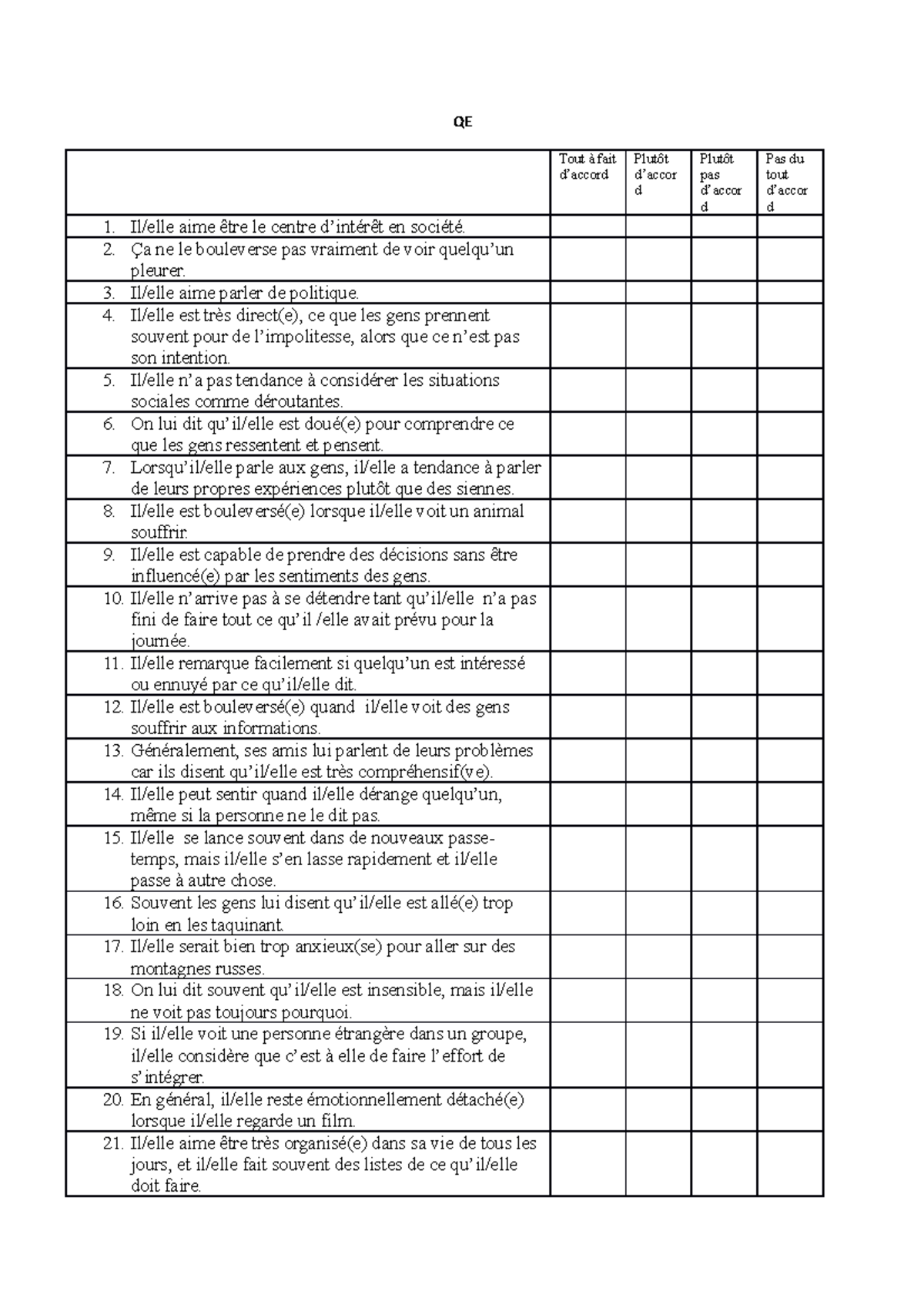 QE - qe test - QE Tout à fait d’accord Plutôt d’accor d Plutôt pas d ...