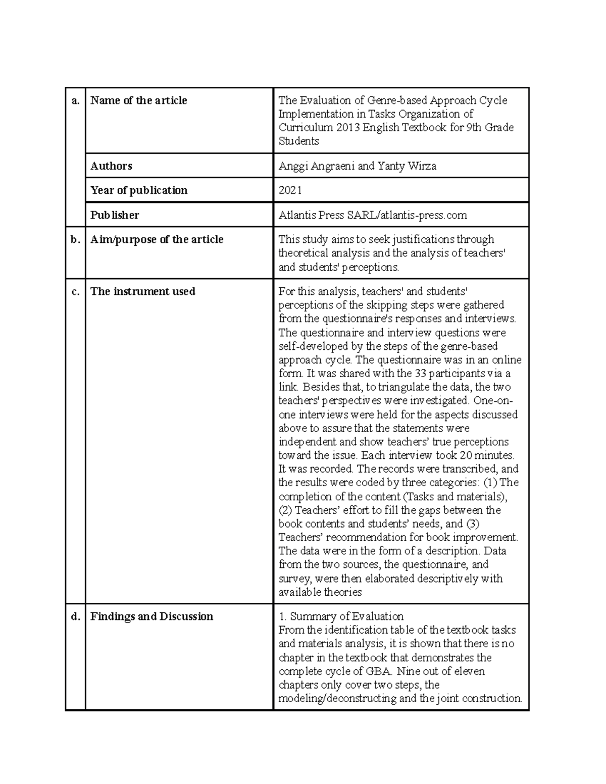 The Evaluation of Genre-based Approach Cycle Implementation in Tasks ...