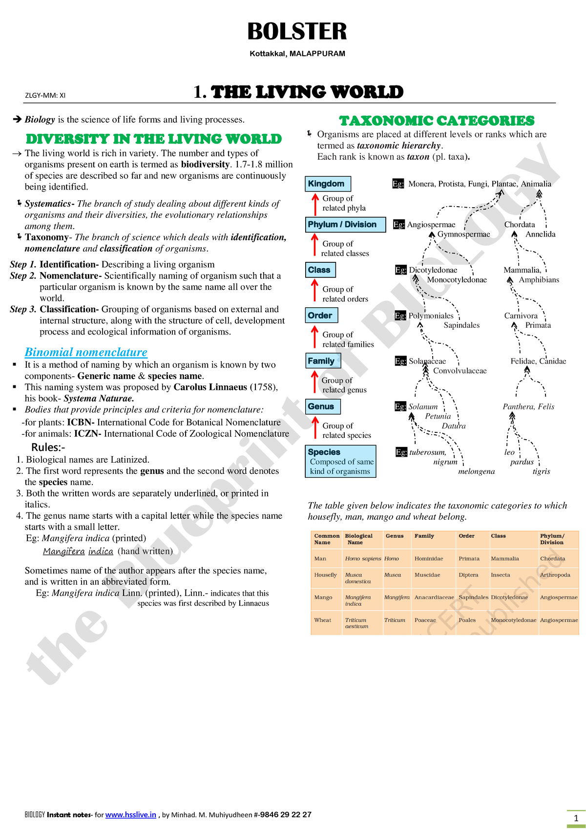 Biology +1- The living World - BIOLOGY Instant notes- for hsslive , by ...