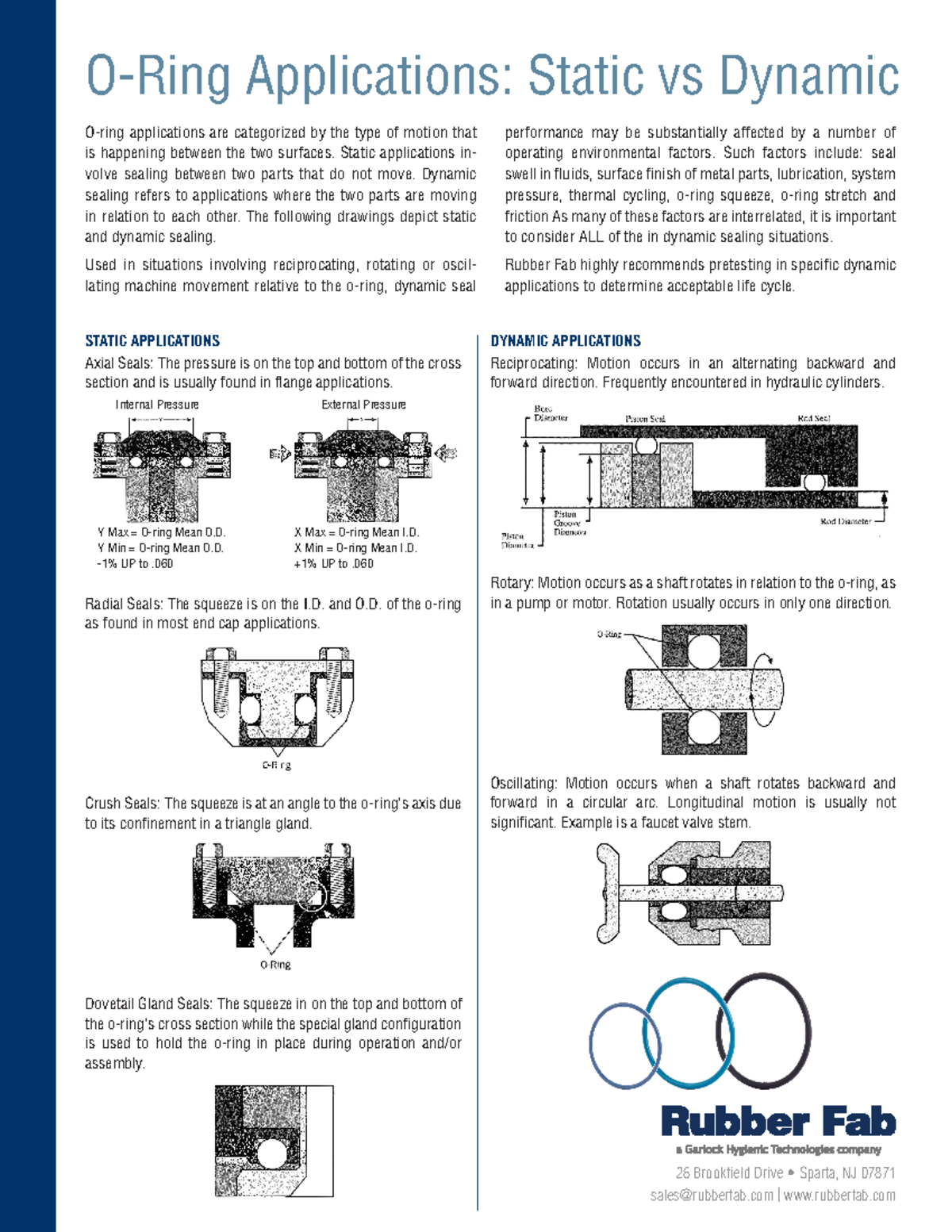 electric biosafety room - O-Ring Applications: Static vs Dynamic STATIC ...