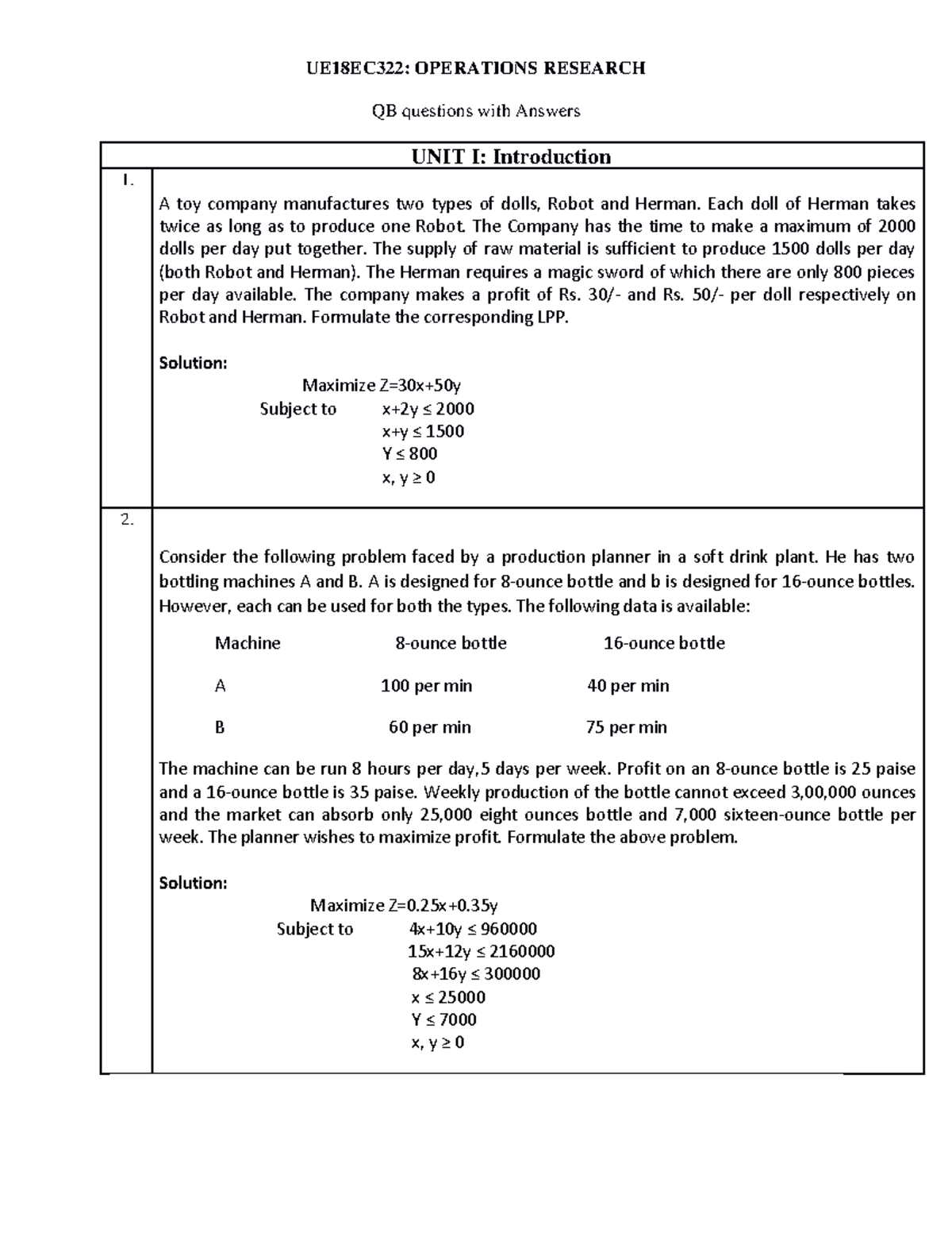 Q&A Unit 1 - Prof. Nagaraj - UE18EC 322 : OPERATIONS RESEARCH QB ...