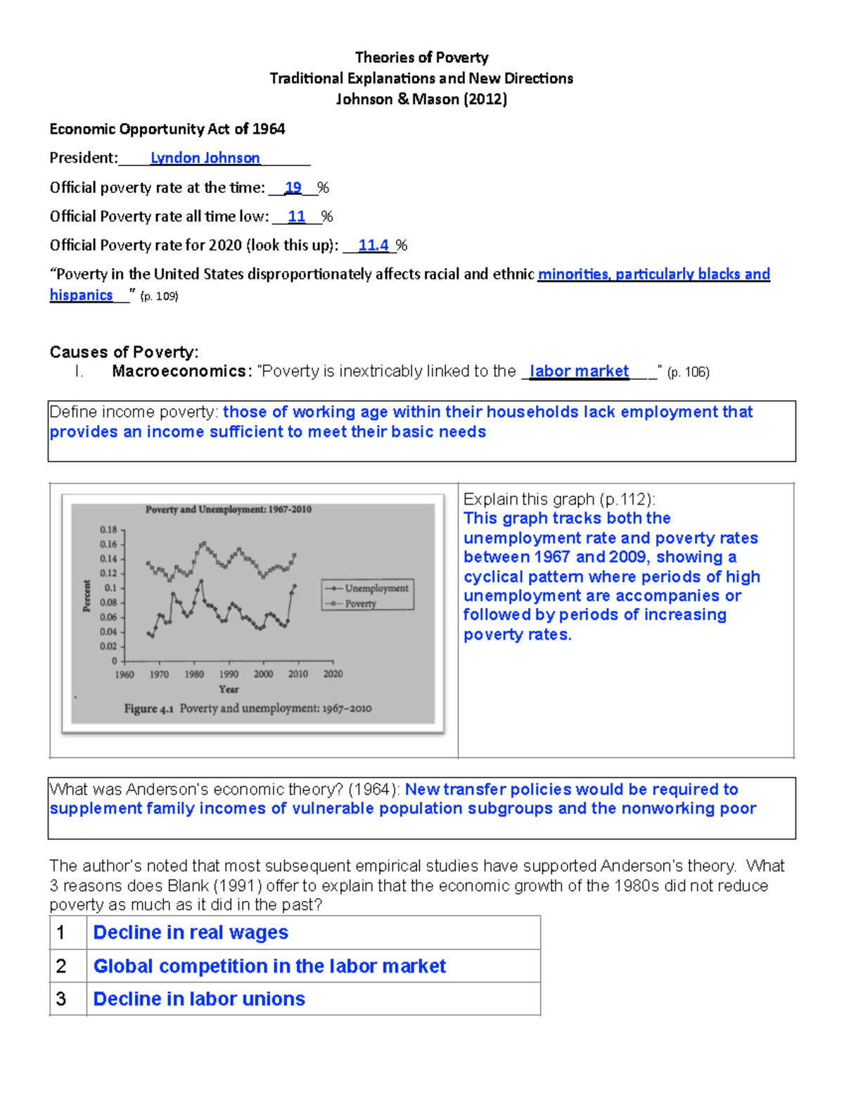 Theories of Poverty Worksheet - Theories of Poverty Tradi 0onal ...