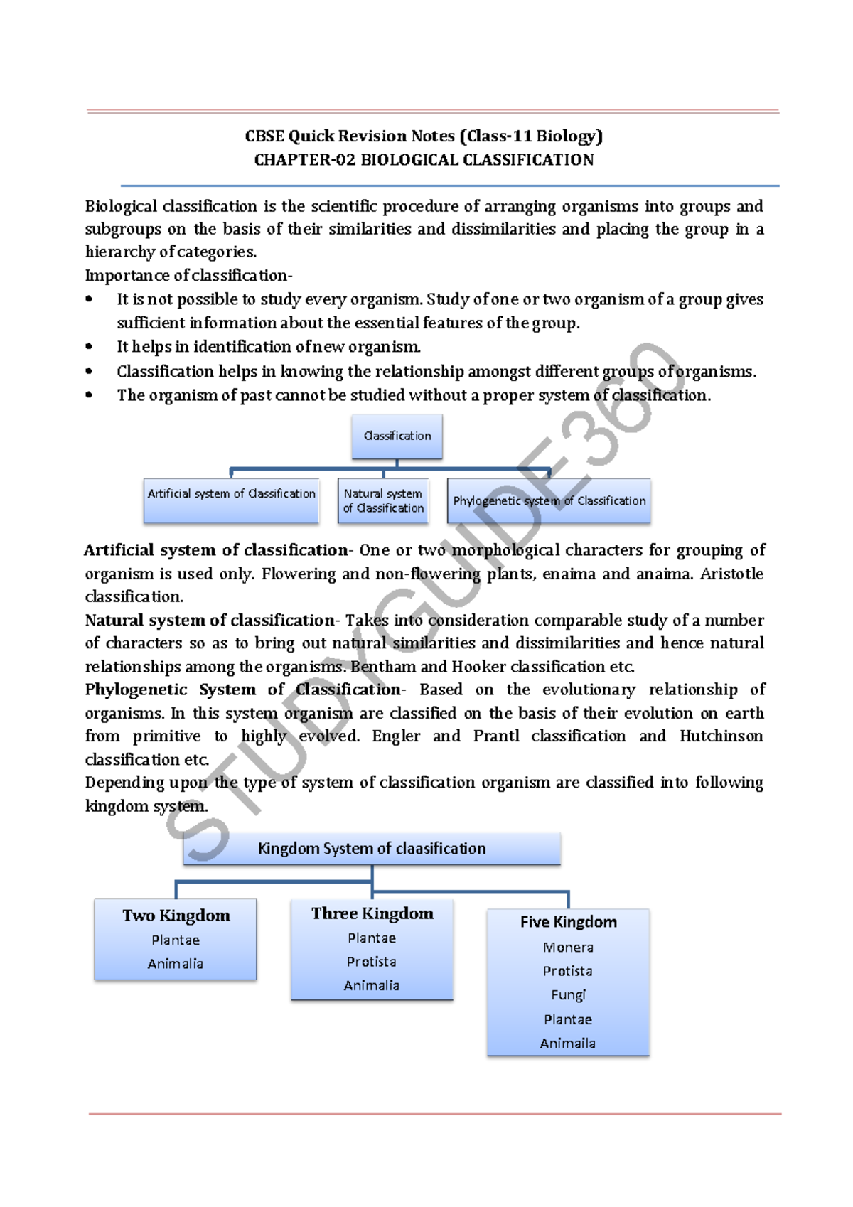 11 biology notes ch02 biological classification unlocked - CBSE Quick ...