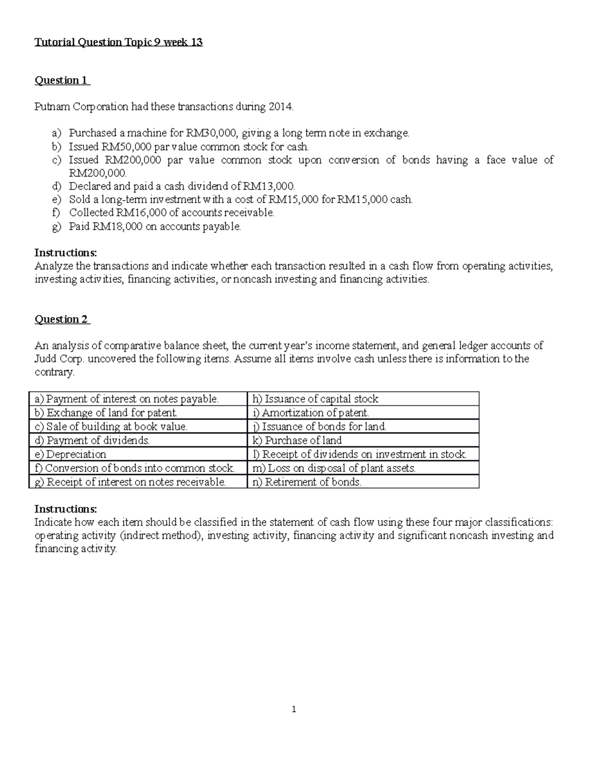 35555 Tuto Topic 9 week 13 - Tutorial Question Topic 9 week 13 Question ...