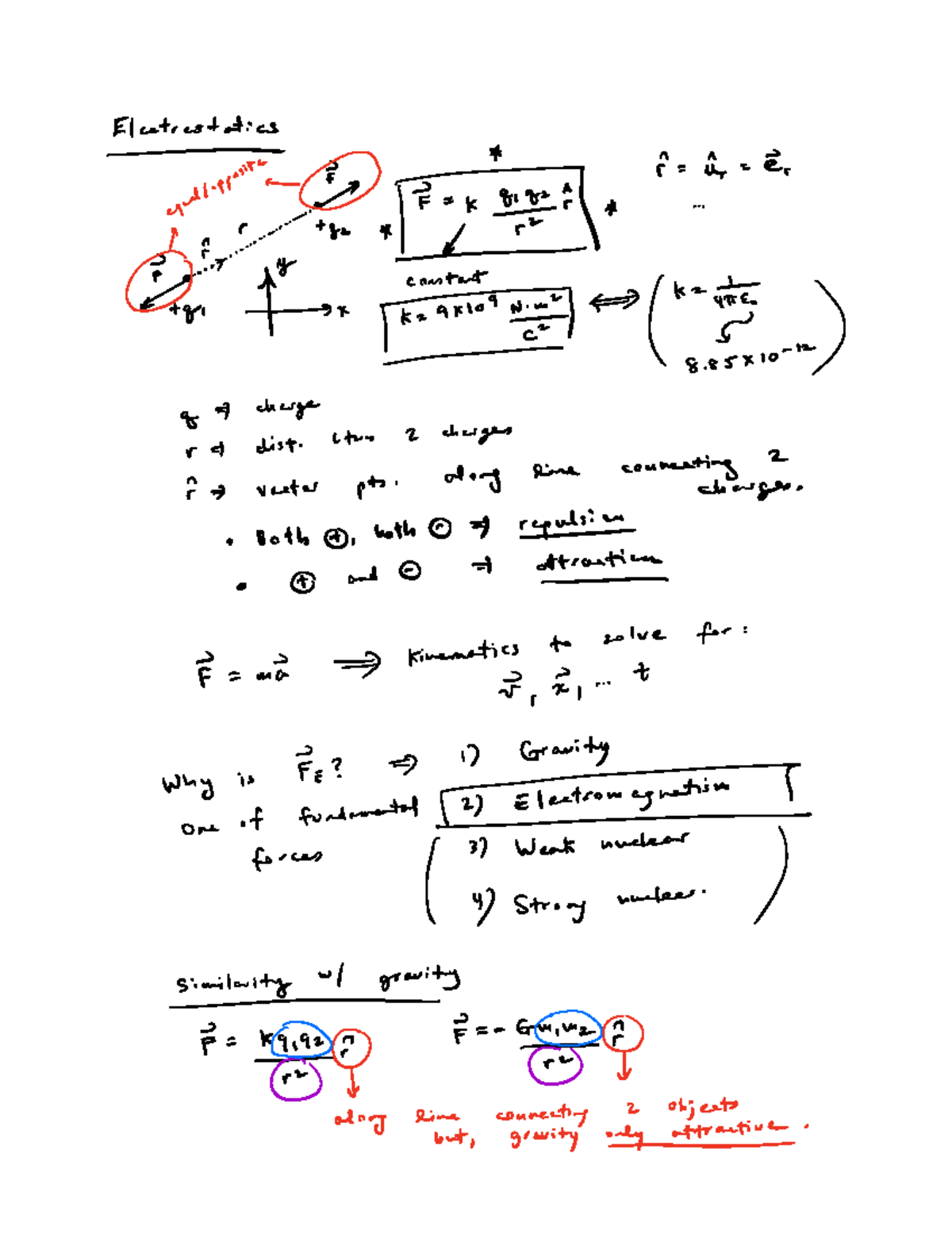 Note all coulombs law - Electrostatics j e I Y F q F charge r dist btwn ...
