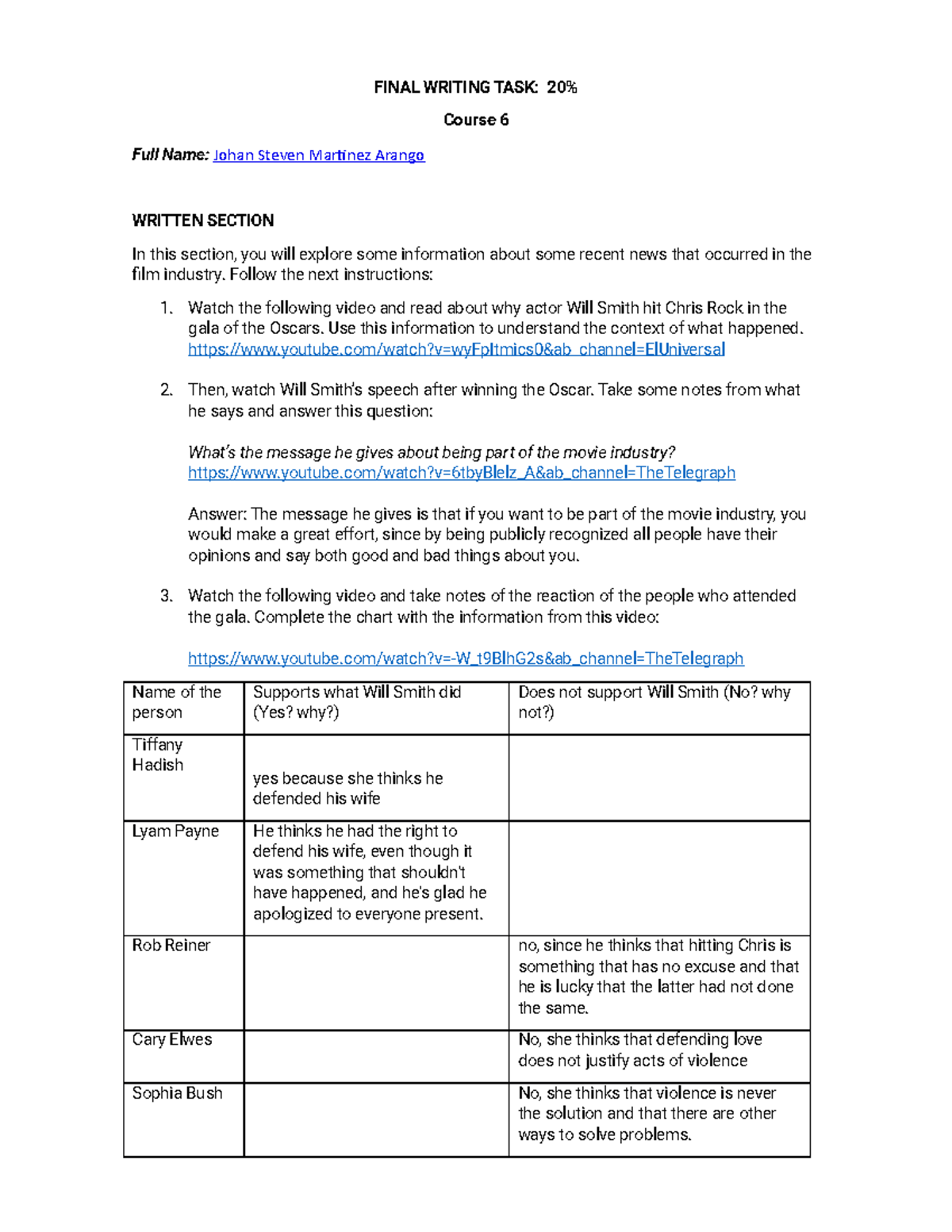 Johan Steven Martinez Arango - Final Task - Writing Instructions ...