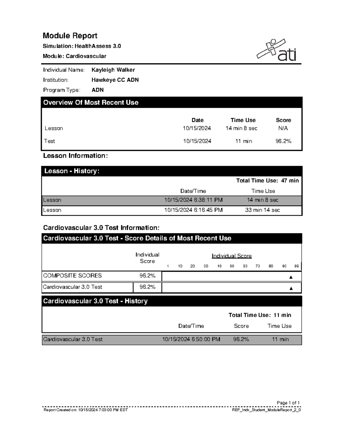 Report (87) - ati - Date/Time Time Use Total Time Use: 47 min Lesson 10 ...