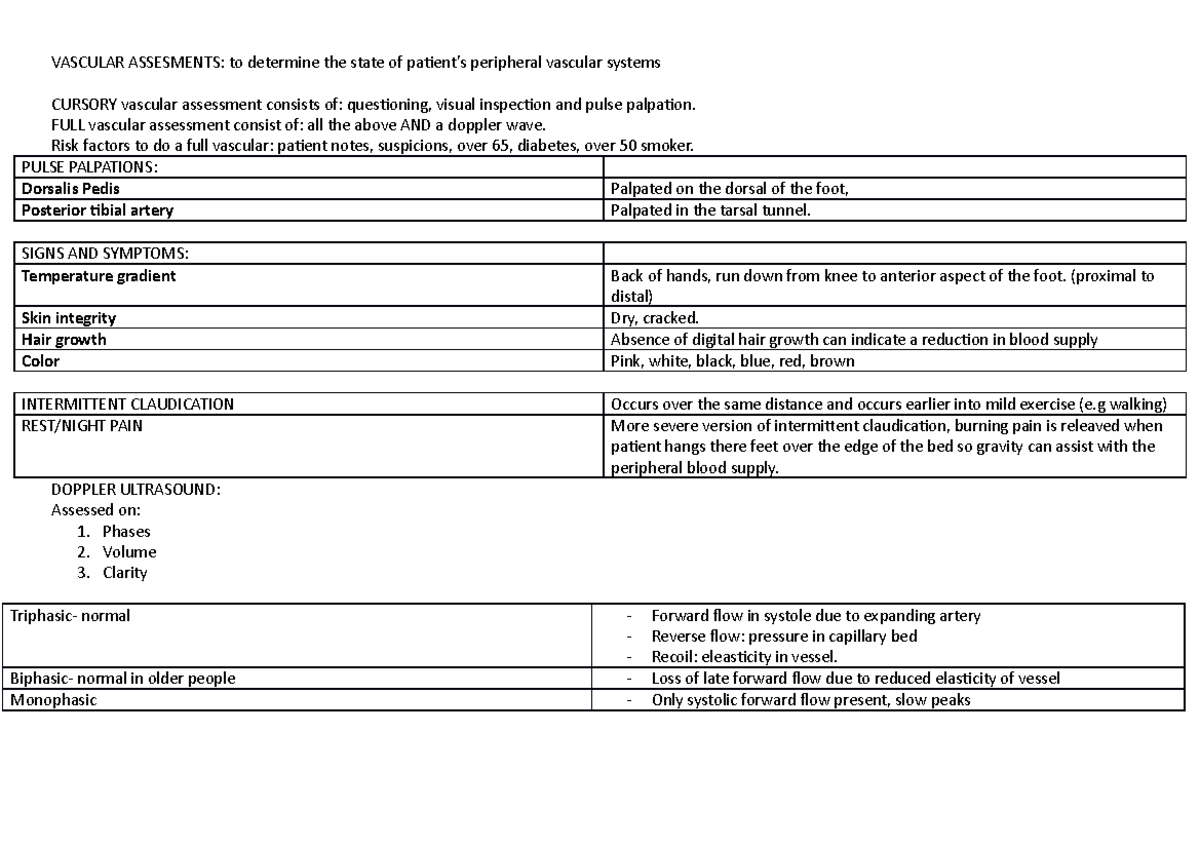 Vascular Assesments - Notes in table form - VASCULAR ASSESMENTS: to ...