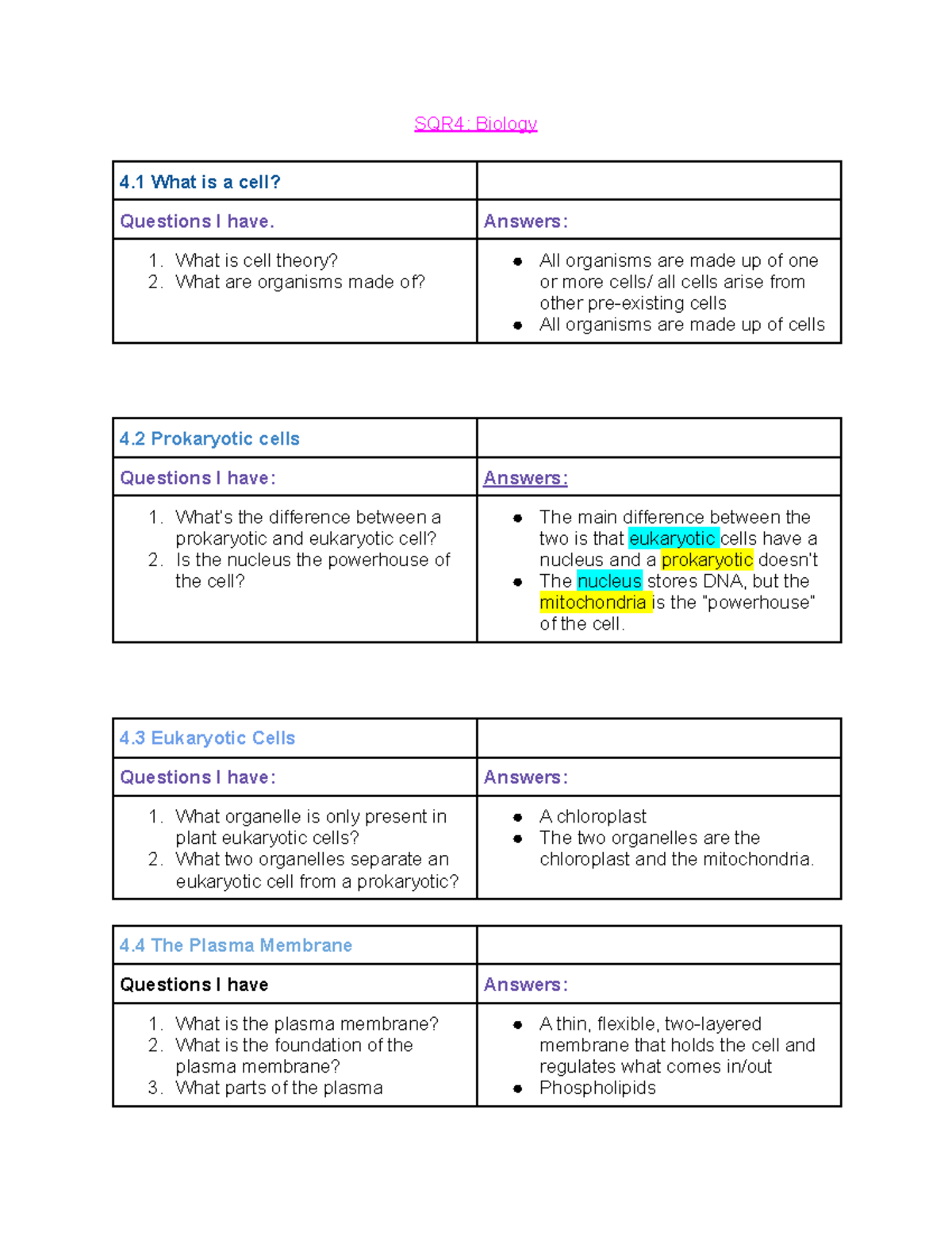 SQR4 M2 Active Reading - Lecture notes 2 - LTCY 300 - NIU - Studocu