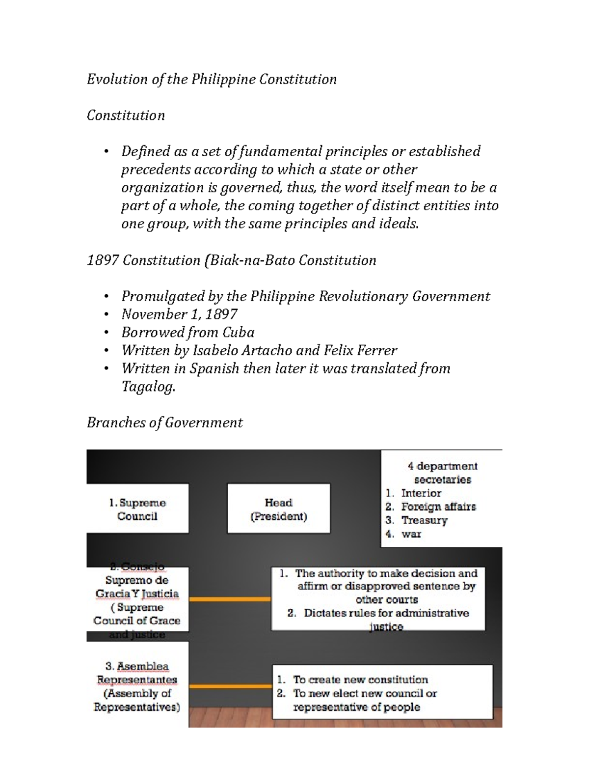 Evolution of the Philippine Constitution - Readings in Philippine ...