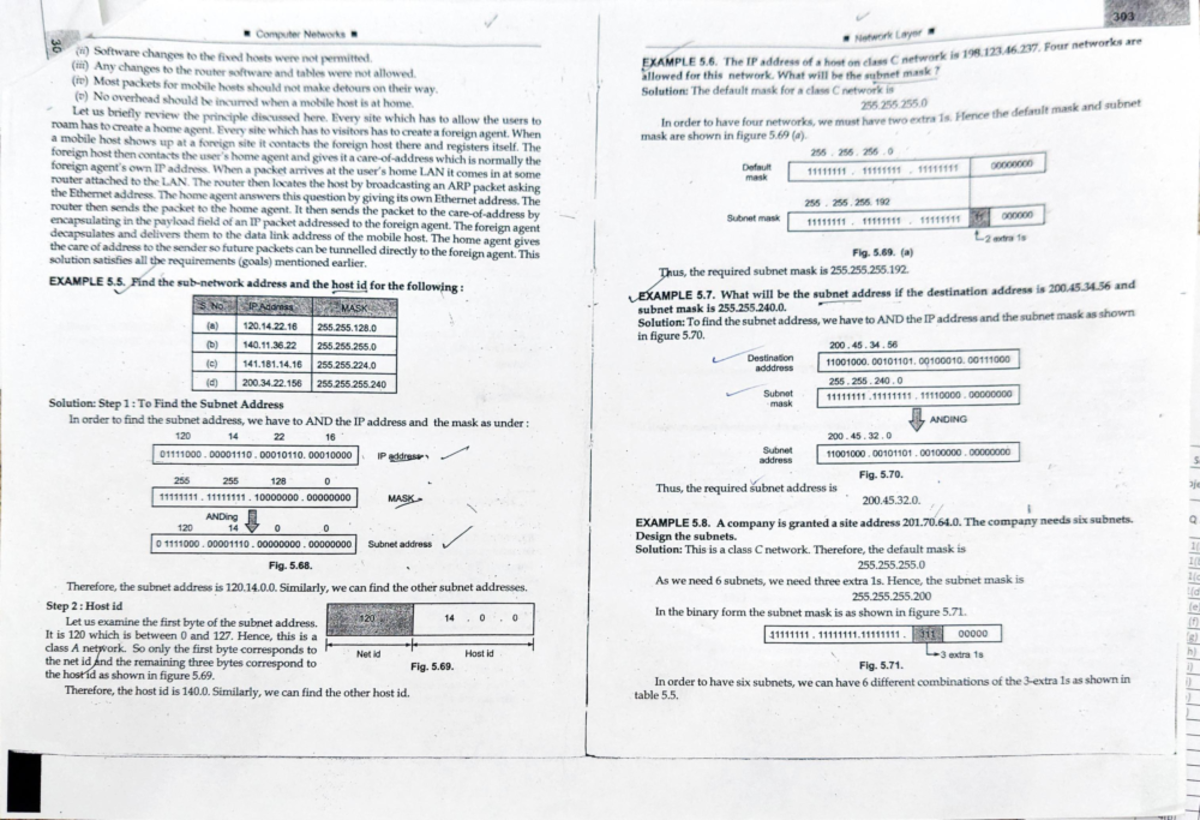 Cn Unit 3 Numerical Computer Network Notes 303 Computer Networks Network Layer Ii Software